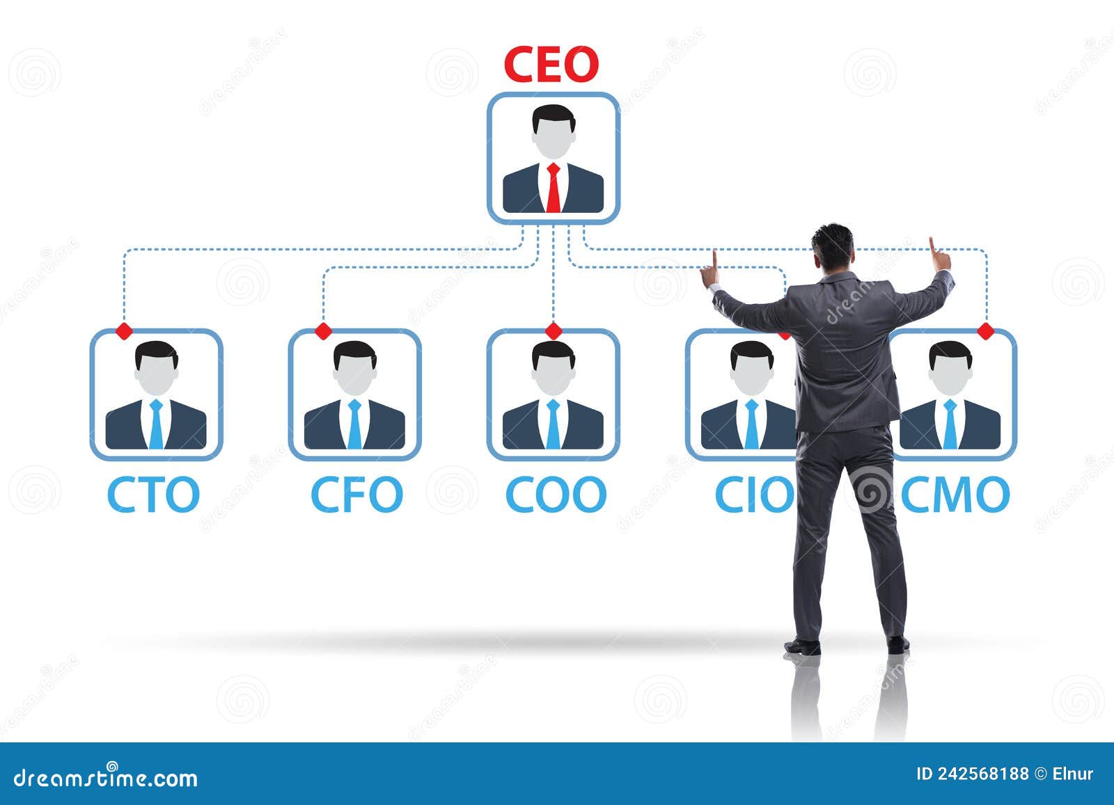 Illustration of Organisation Chart with Various Executives Stock Photo ...