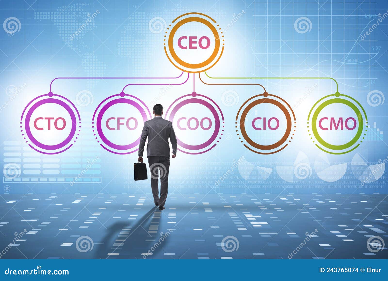 Illustration of Organisation Chart with Various Executives Stock ...