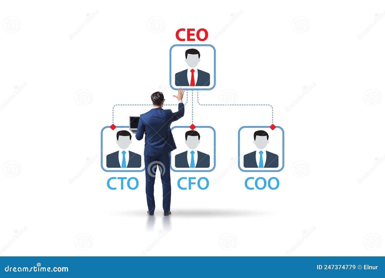Illustration of Organisation Chart with Various Executives Stock ...