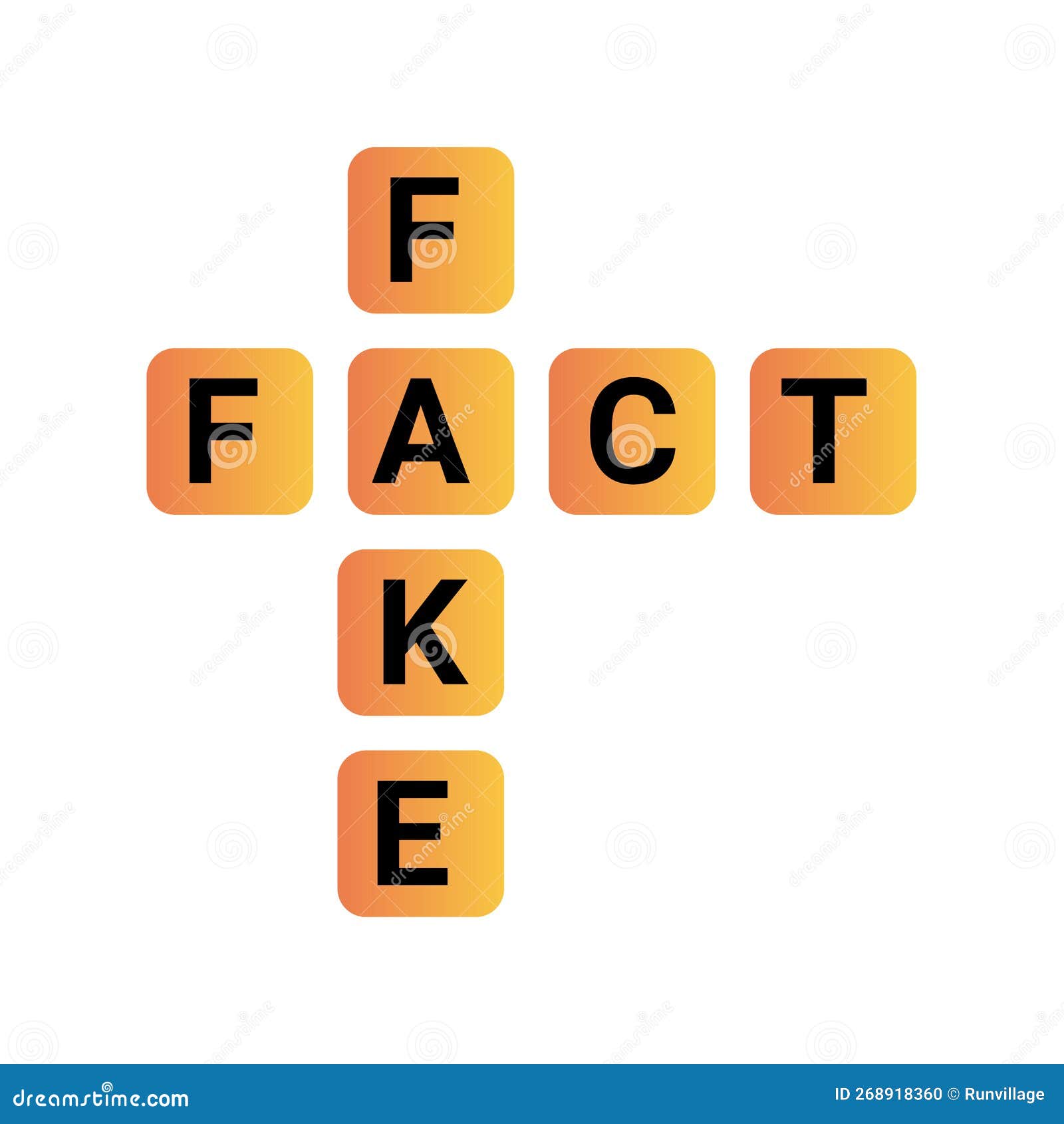 Illustration for Post Truth Concept. Fact and Fake Stock Vector ...