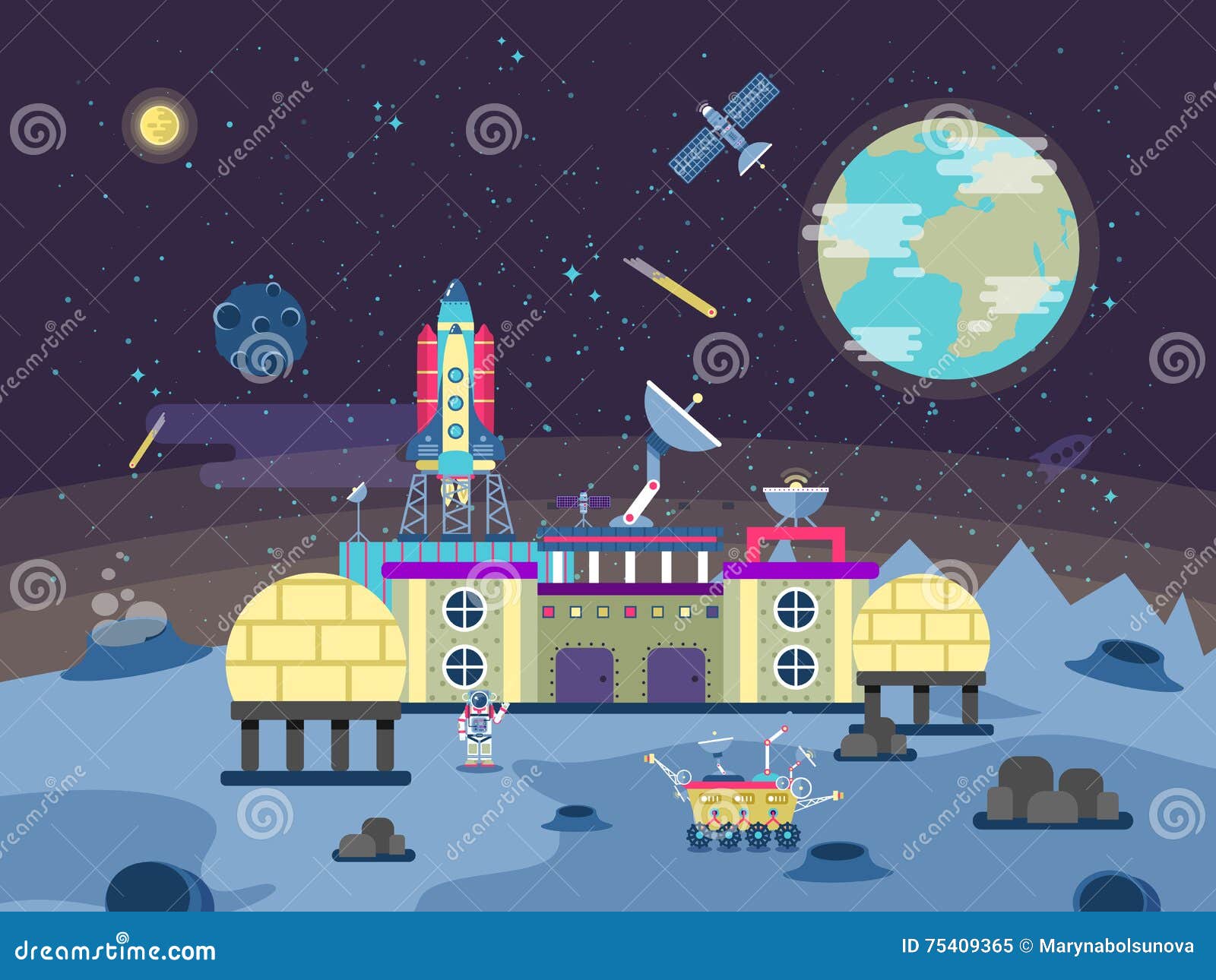 Moon Colonization Plan