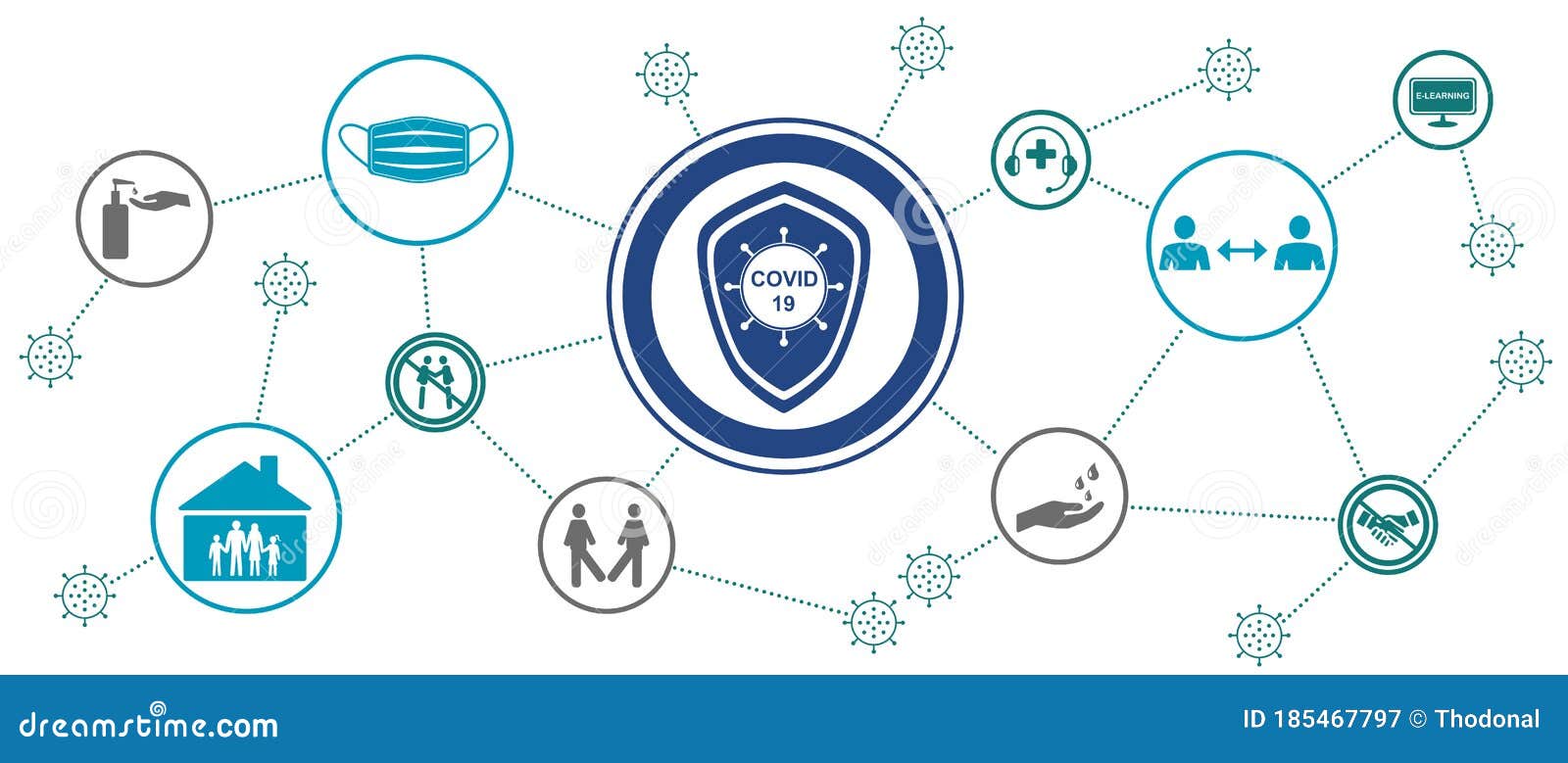 Illustration of Protective Measures Against Virus Contamination Stock ...