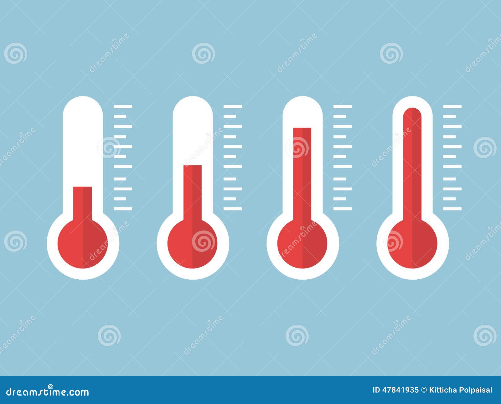 Flat Thermometers. Hot And Cold Mercury Thermometer With Fahrenheit And ...