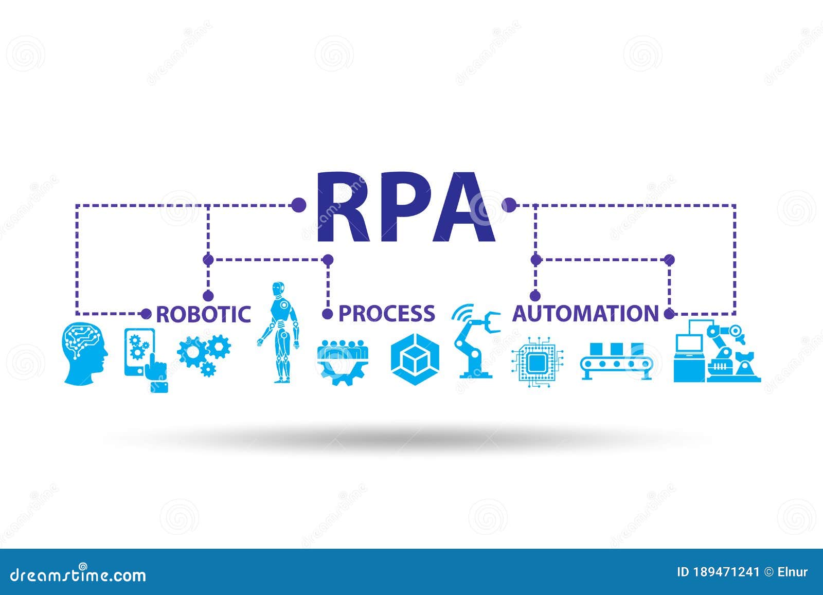 Illustration of RPA - Robotic Process Automation Stock Illustration ... Illustration of RPA - Robotic Process Automation Stock Illustration ...