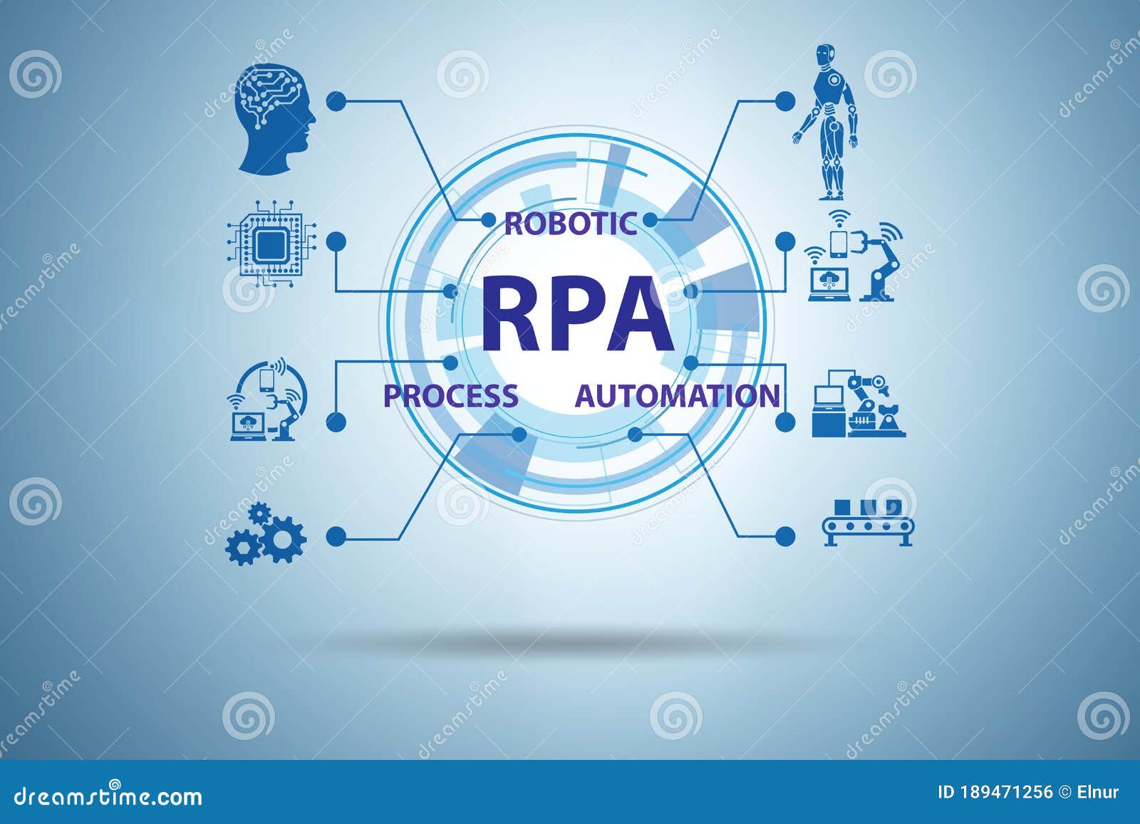 Illustration of RPA - Robotic Process Automation Stock Illustration ... Illustration of RPA - Robotic Process Automation Stock Illustration ...