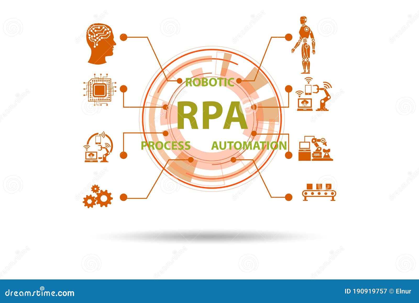 Illustration of RPA - Robotic Process Automation Stock Illustration ...
