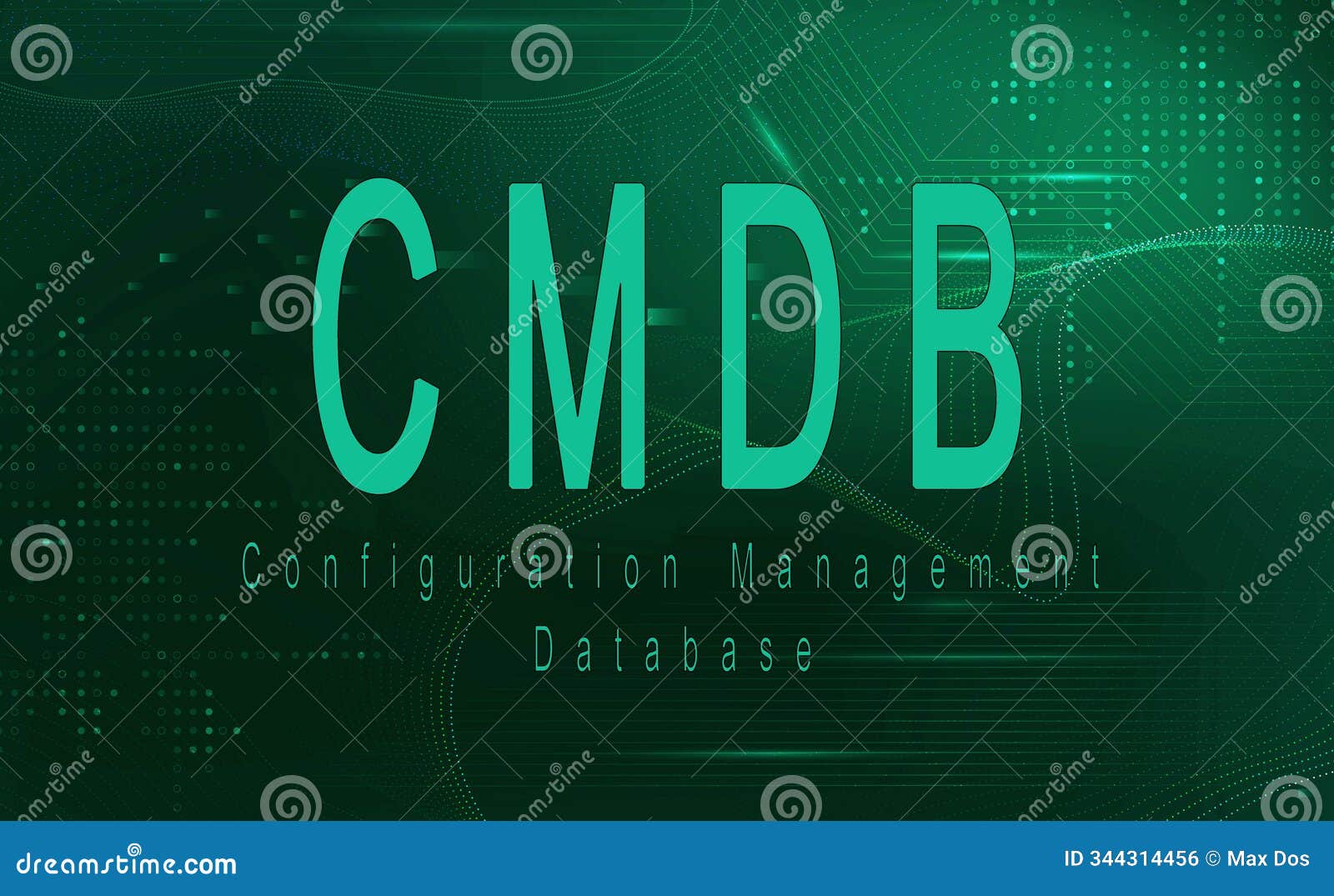 Configuration Management Process Concept Banner With Icons Cartoon ...