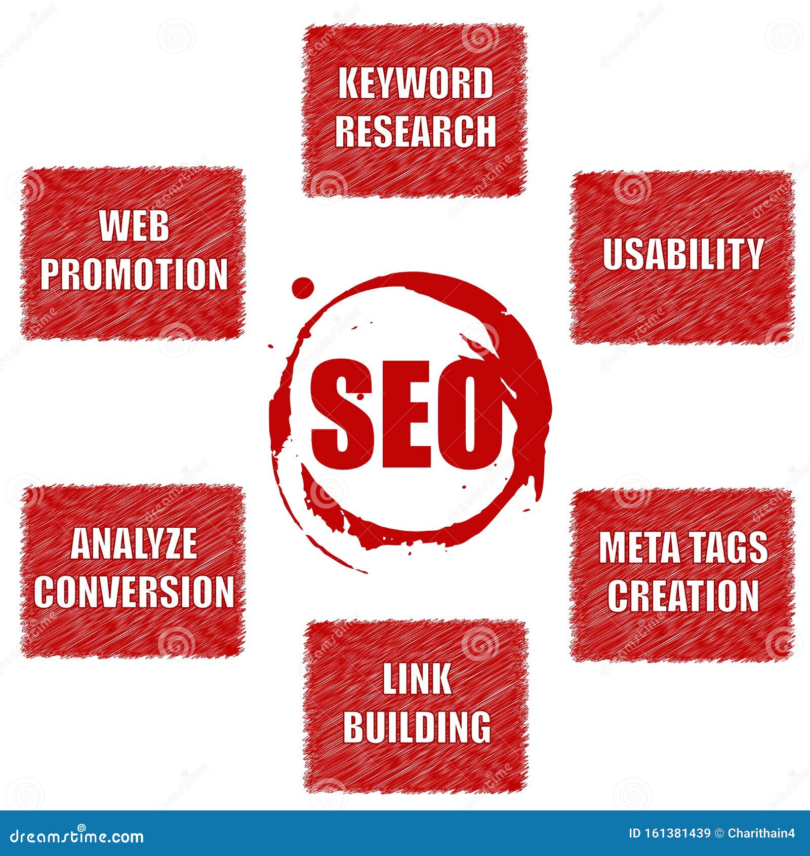 Search Engine Optimization SEO Plan Stock Vector - Illustration of ...