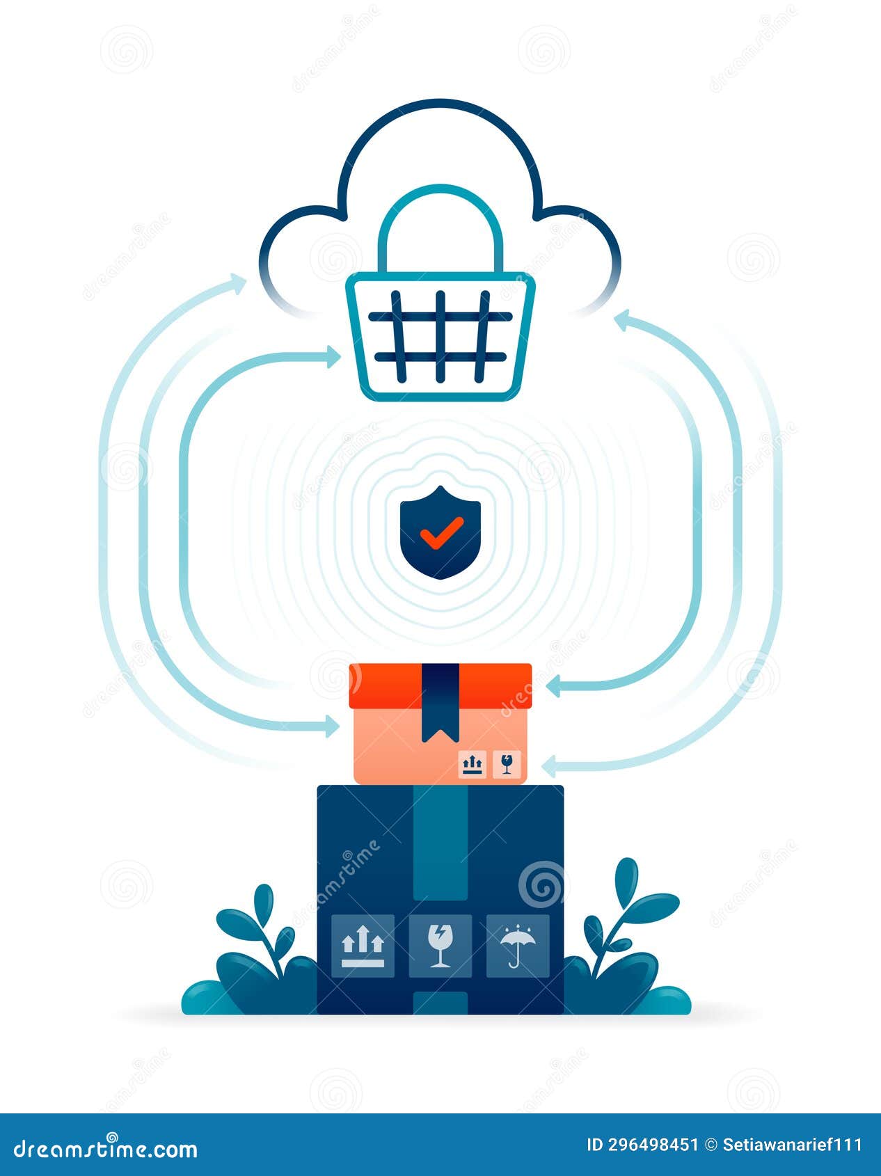 Illustration of Shopping Cart and Package Box Protected by Data ...