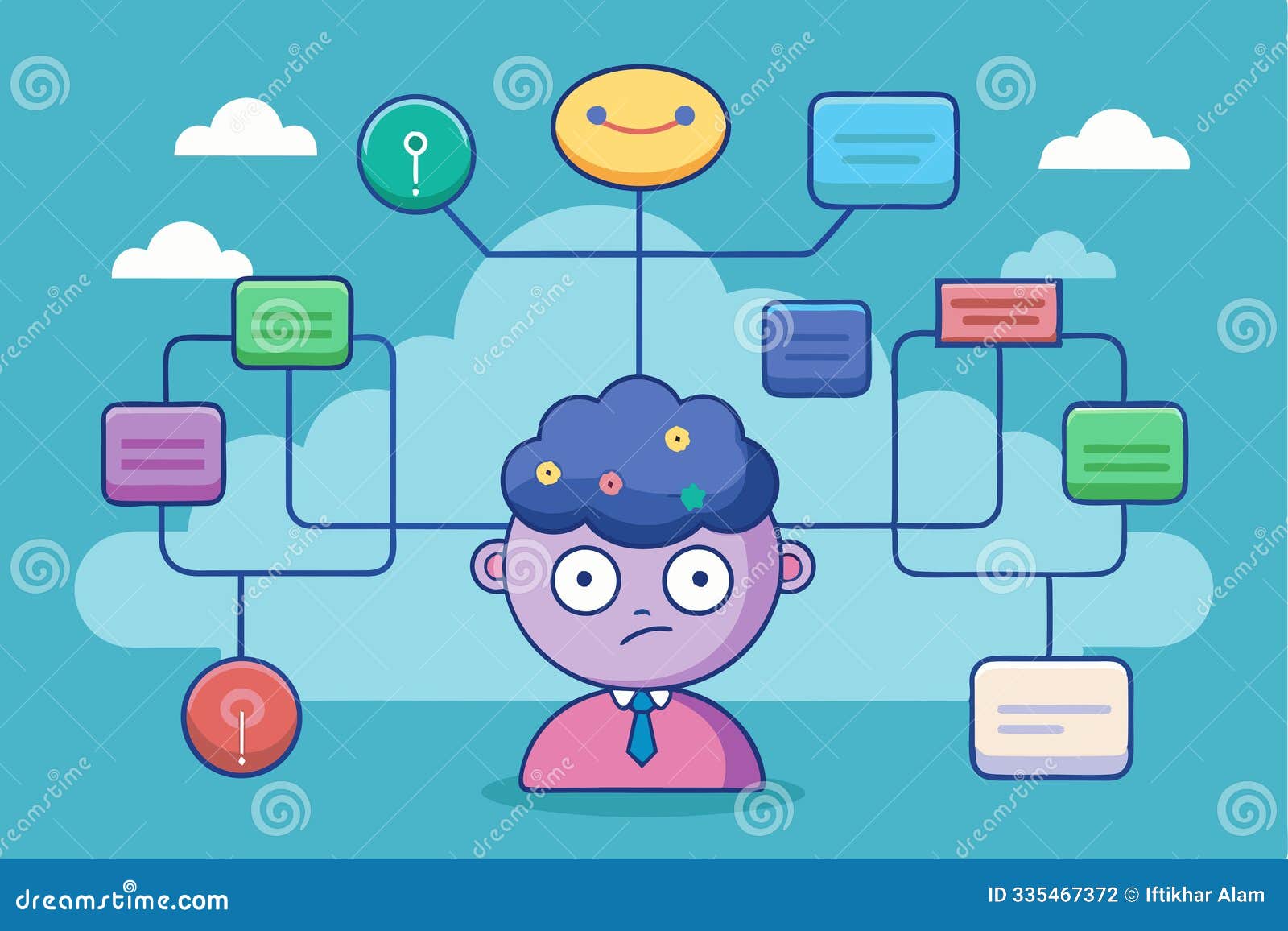 This Illustration Showcases a Customizable Mind Map Design Centered on ...