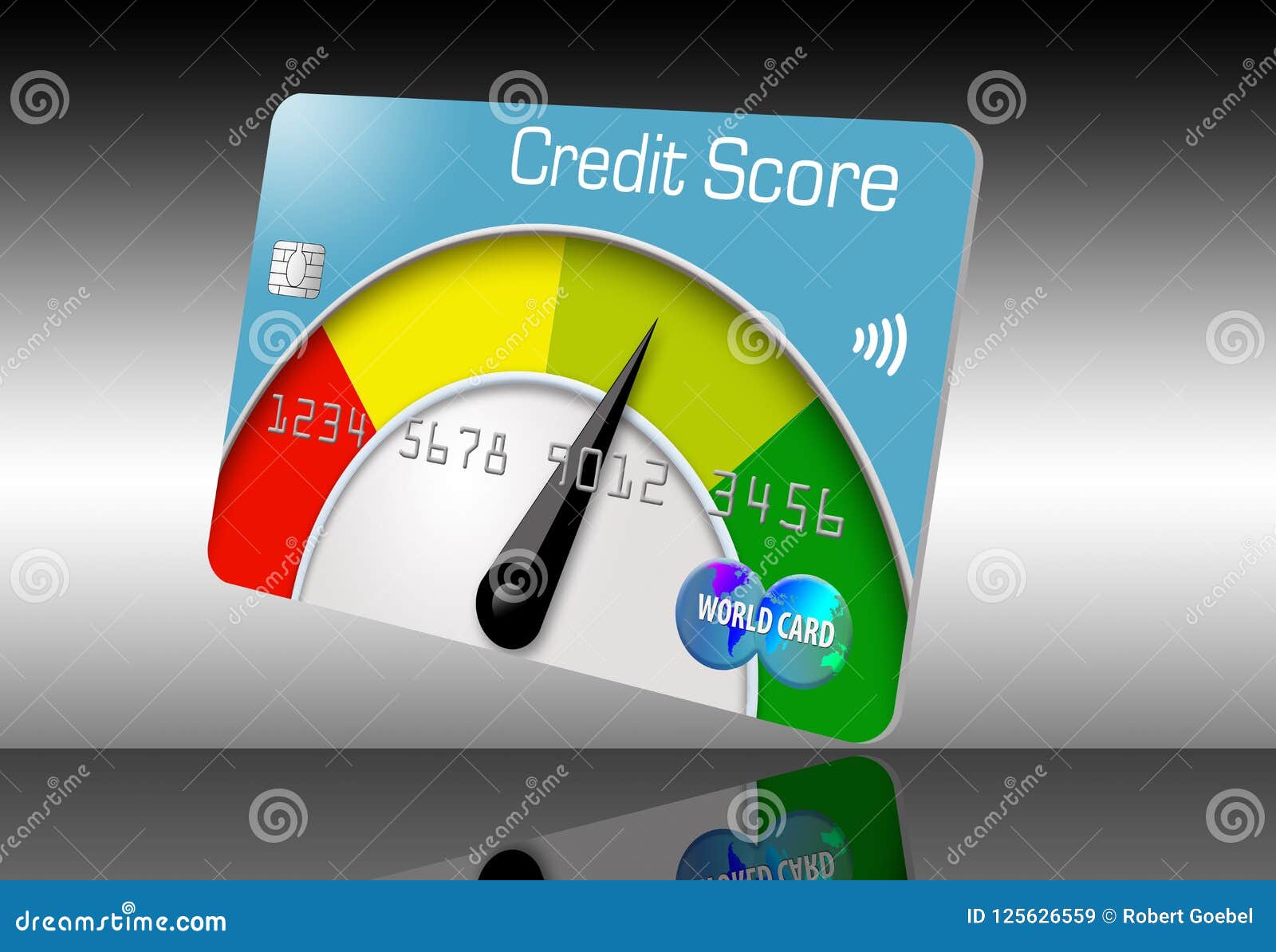 This Illustration Shows a Credit Score Using a Credit Score Meter ...