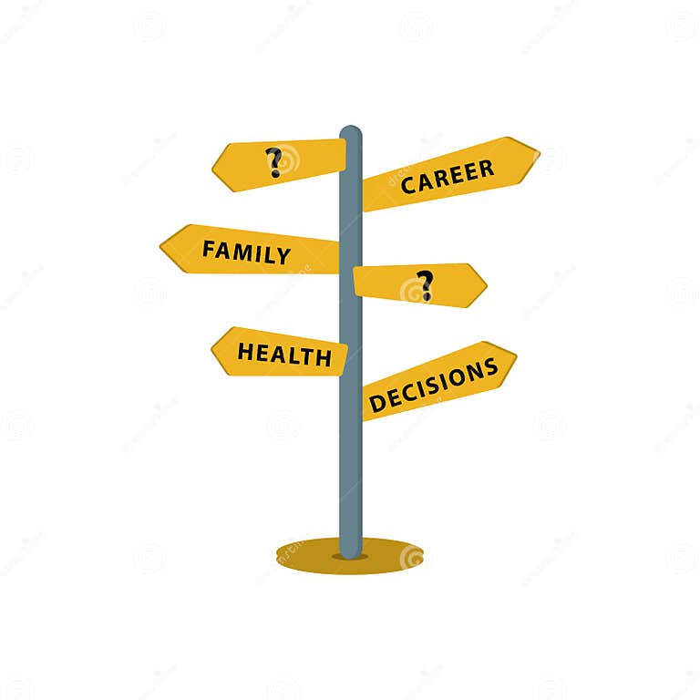 Illustration of Sign Post with Text Sample, Isolated on White Stock ...