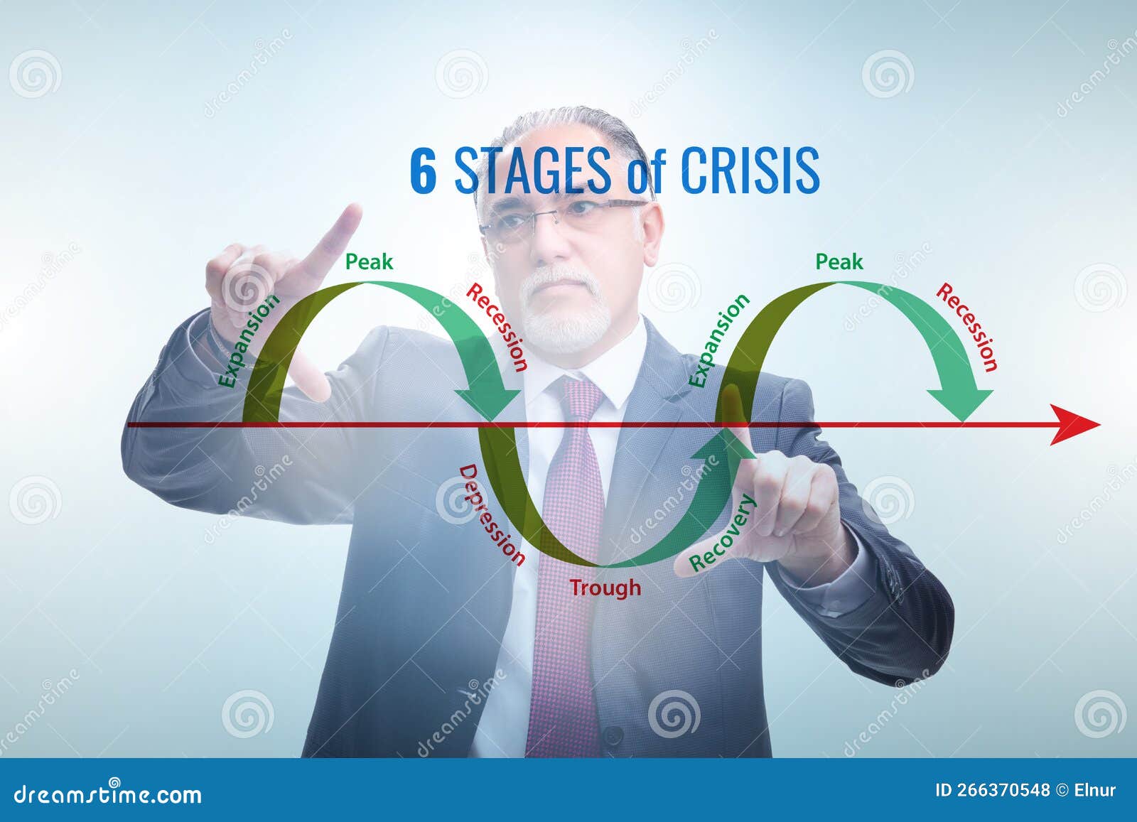 Illustration of Six Stages of Crisis Stock Photo - Image of loss ...