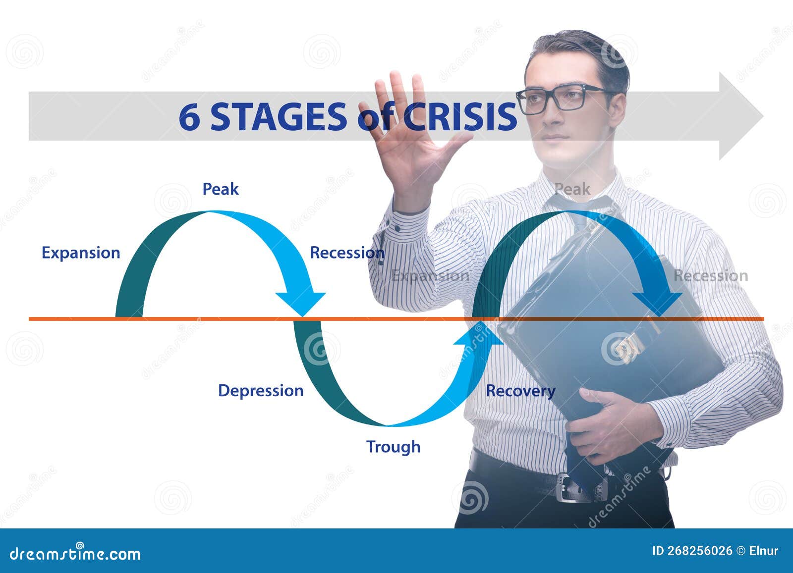 Illustration of Six Stages of Crisis Stock Photo - Image of recession ...