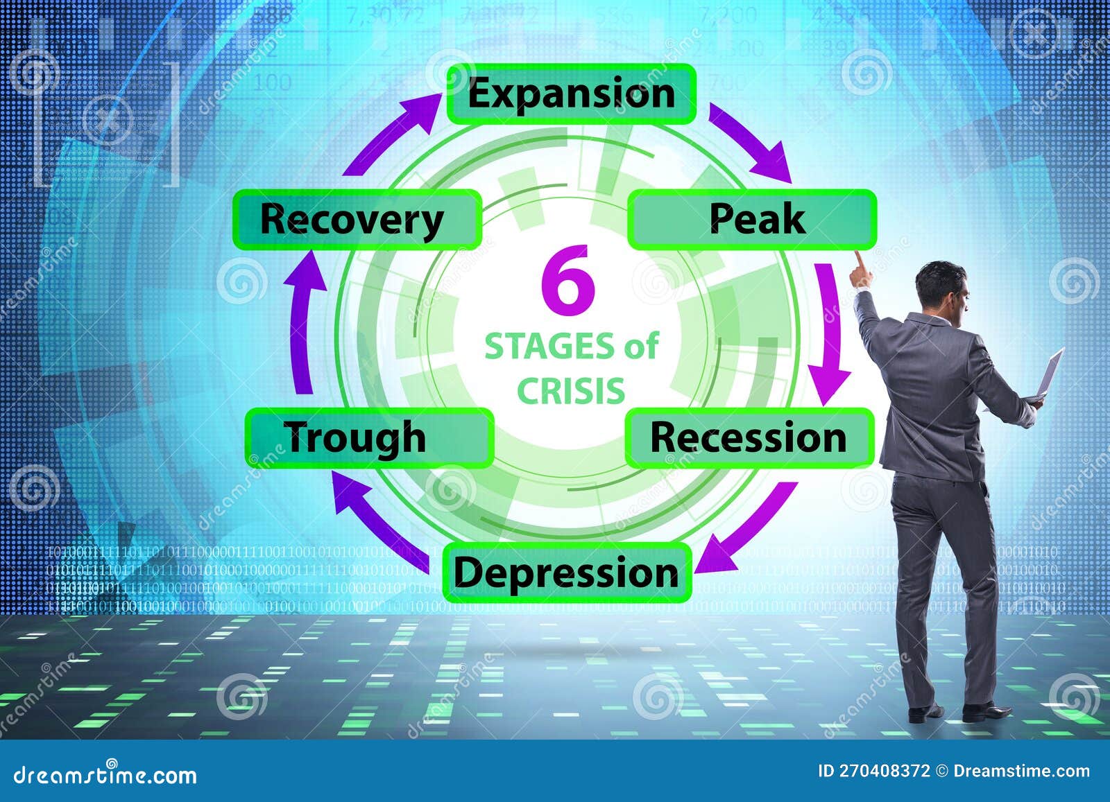 Illustration of Six Stages of Crisis Stock Photo - Image of banking ...