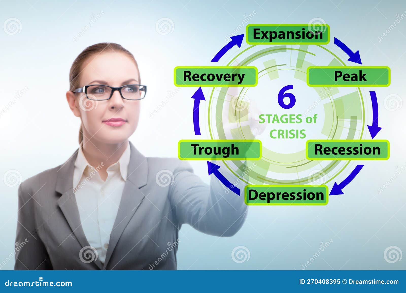 Illustration of Six Stages of Crisis Stock Image - Image of problem ...