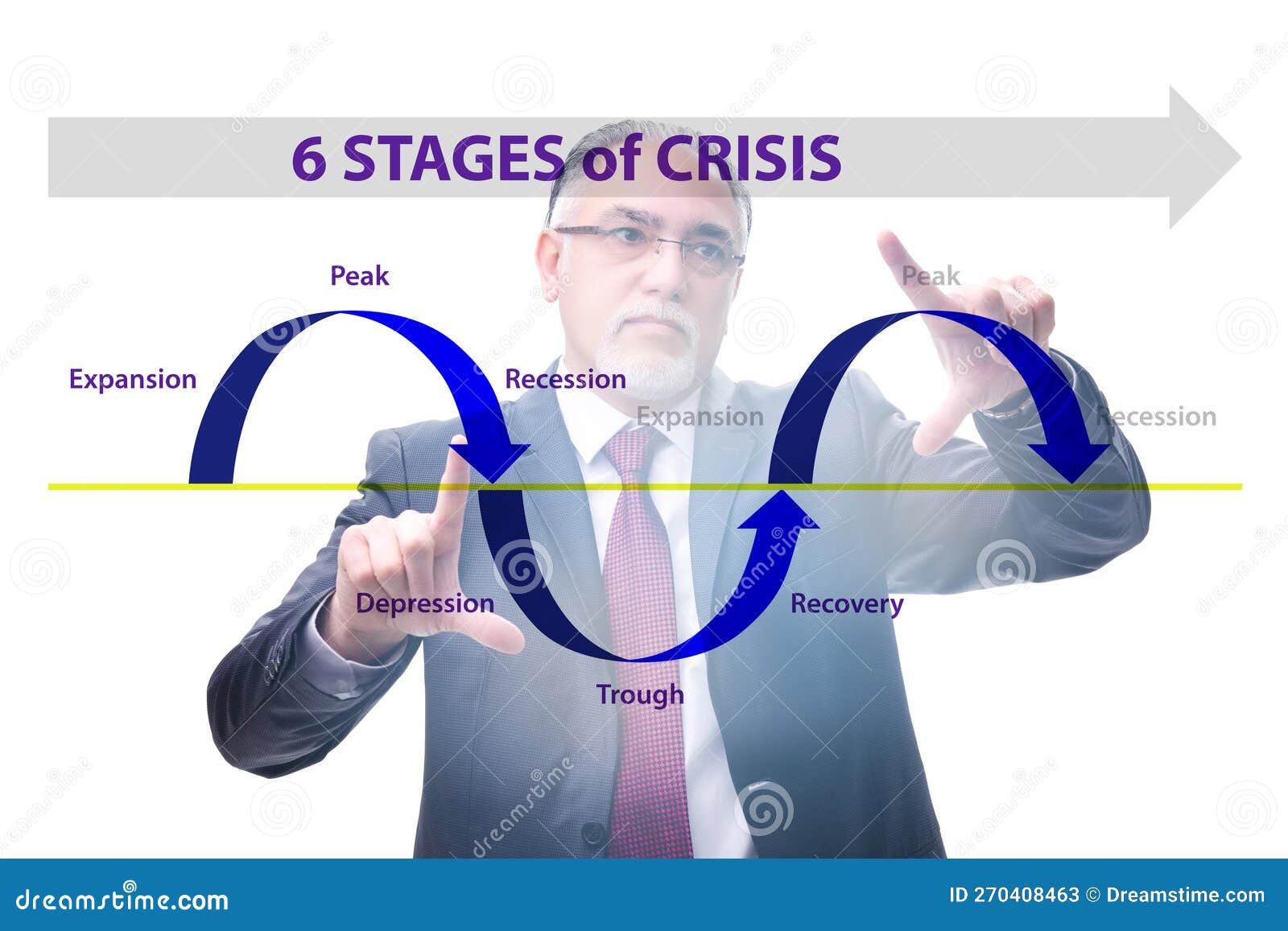 Illustration of Six Stages of Crisis Stock Image - Image of economy ...