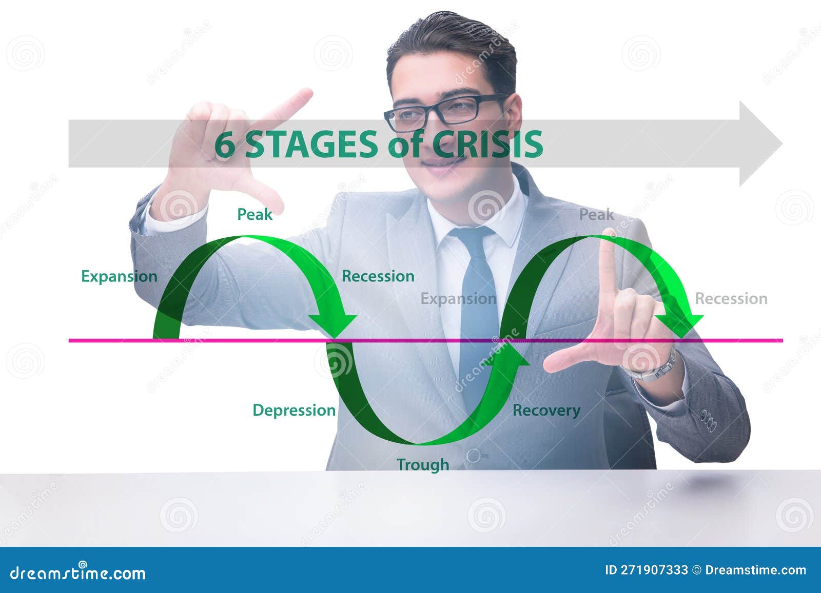 Illustration of Six Stages of Crisis Stock Image - Image of business ...