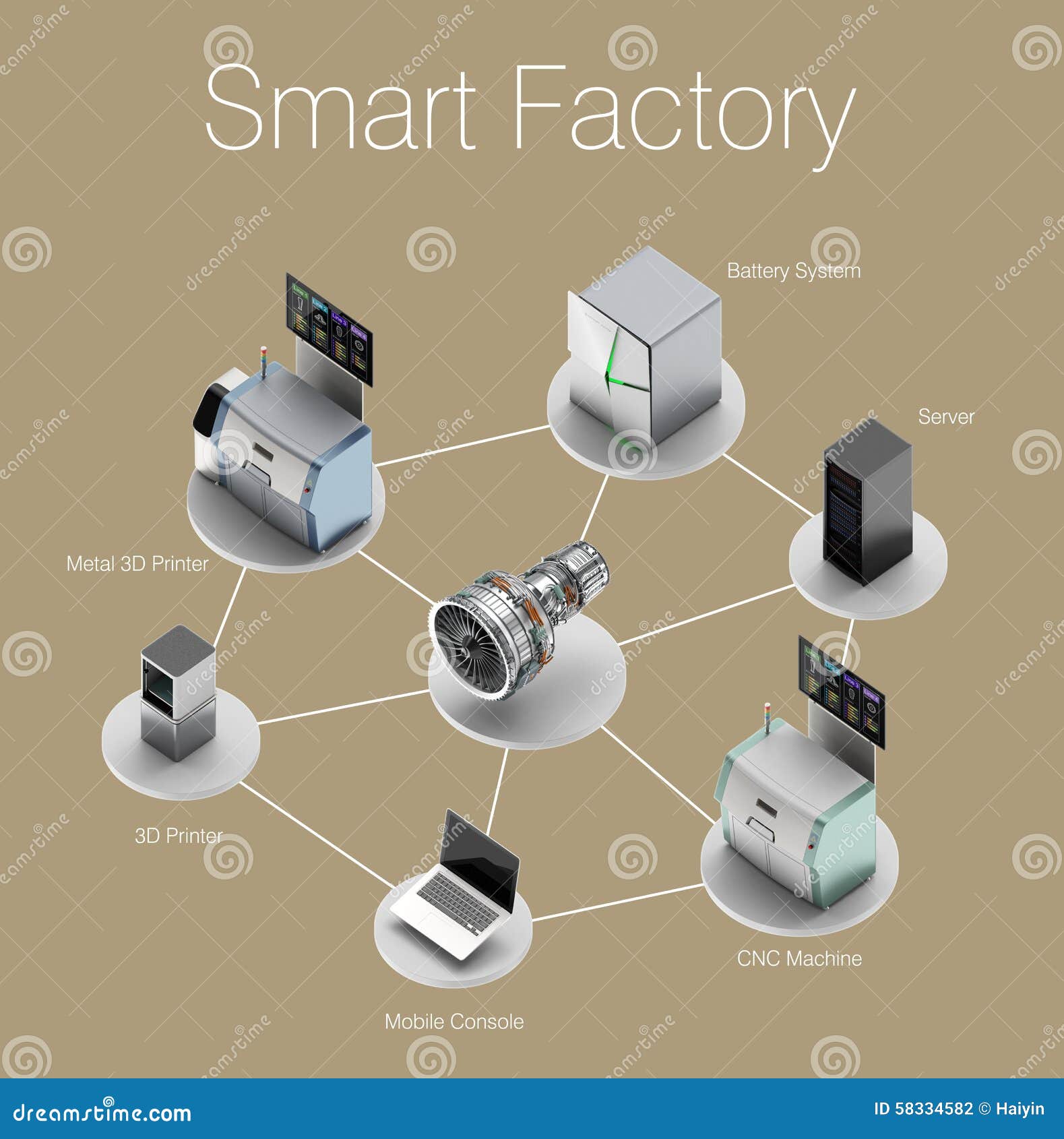 Illustration for Smart Factory Concept. Text Description Available ...
