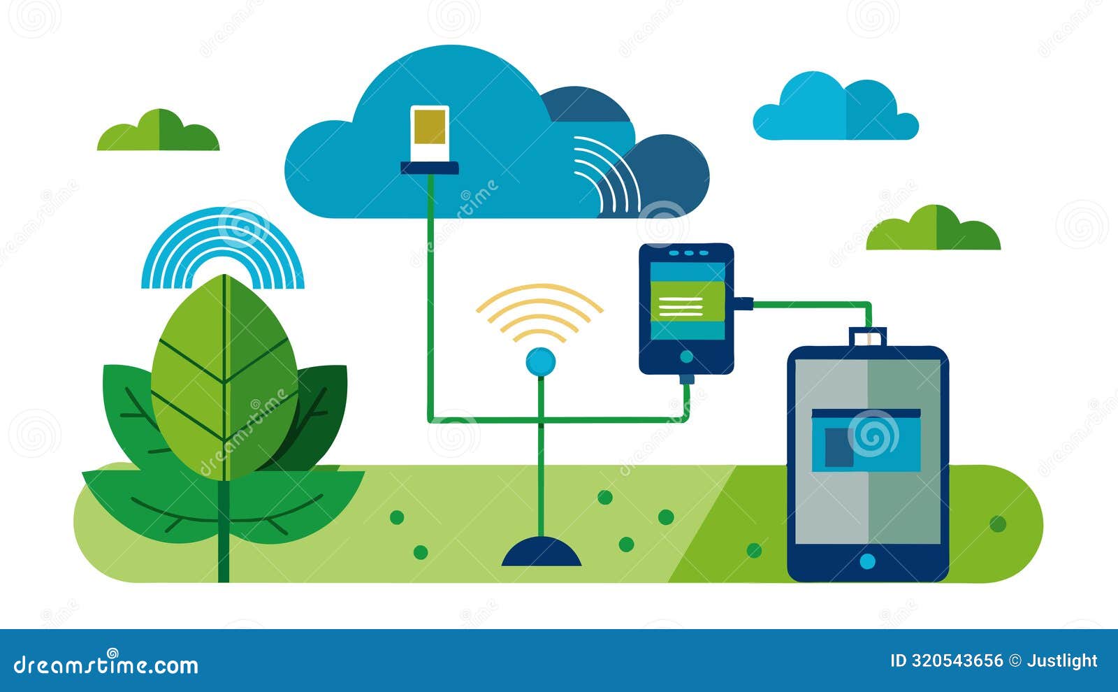 An Illustration of a Smart Irrigation Controller Connected To a Cloud ...