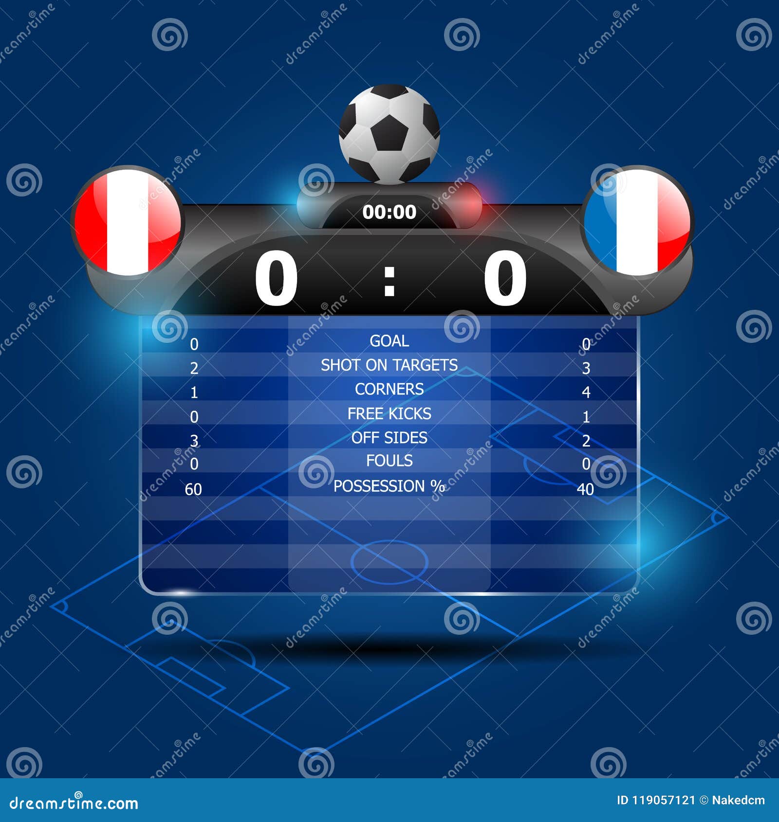 Soccer Score Broadcast Graphics Vector Illustration | CartoonDealer.com ...