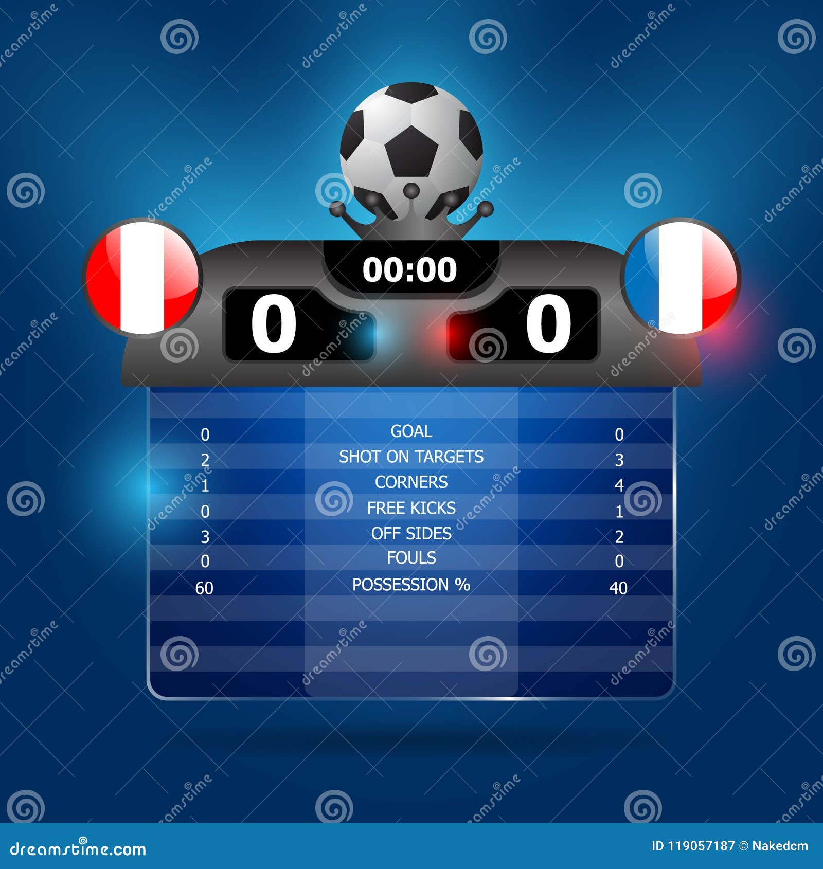 Soccer Score Table With Background Of Football Stadium. Vector ...