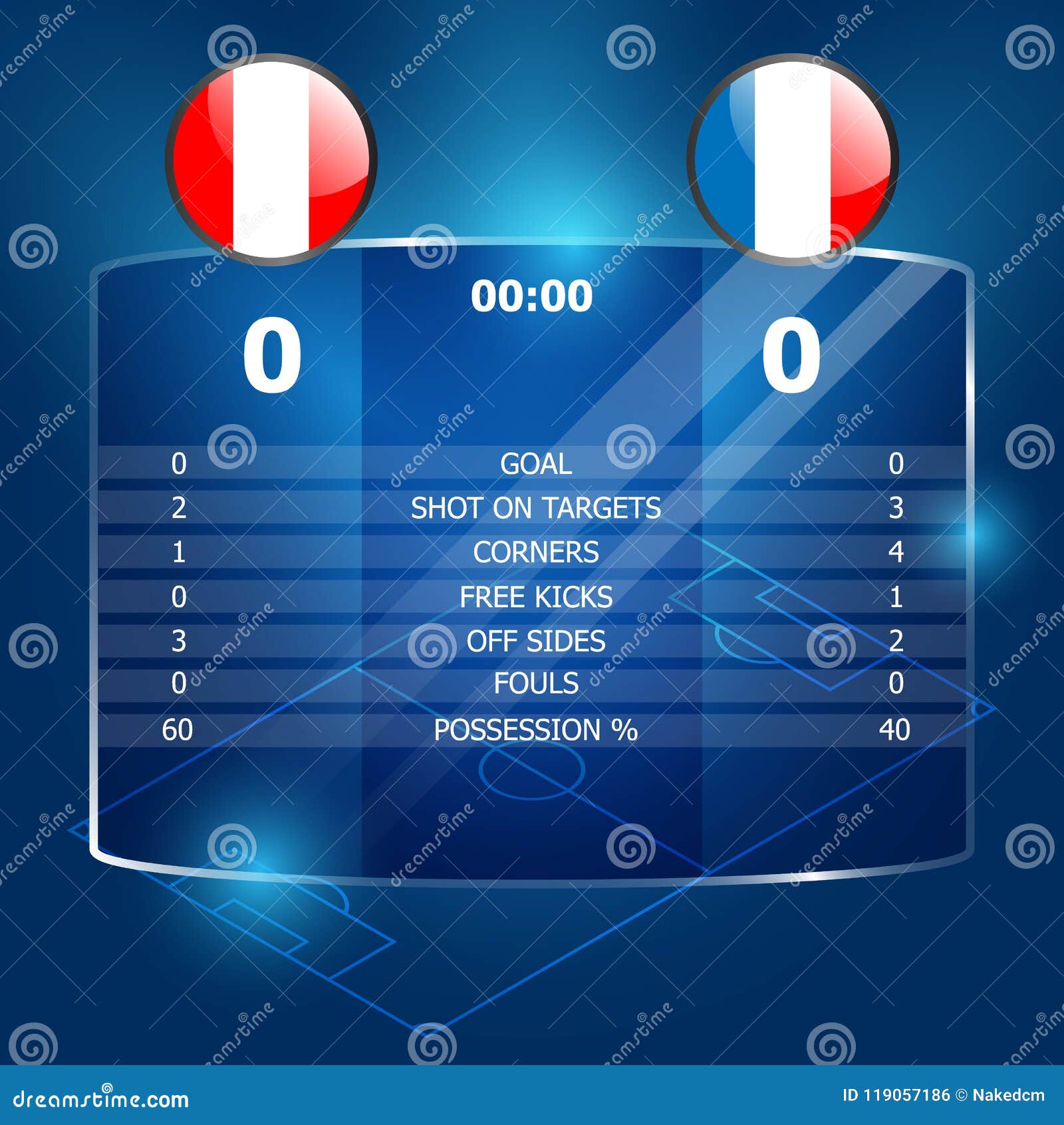 Soccer Score Table With Background Of Football Stadium. Vector ...