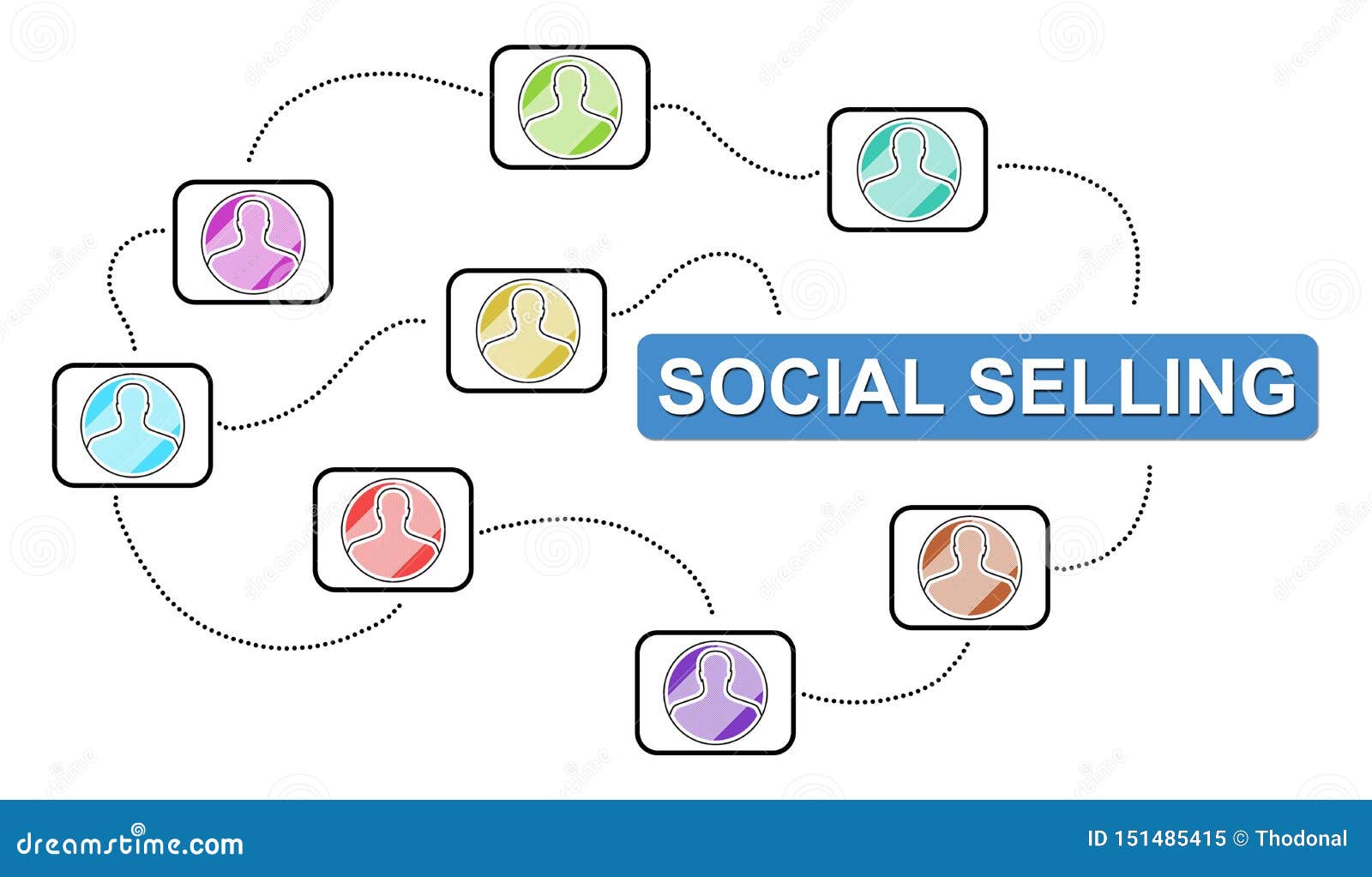 Concept of social selling stock illustration. Illustration of media ...