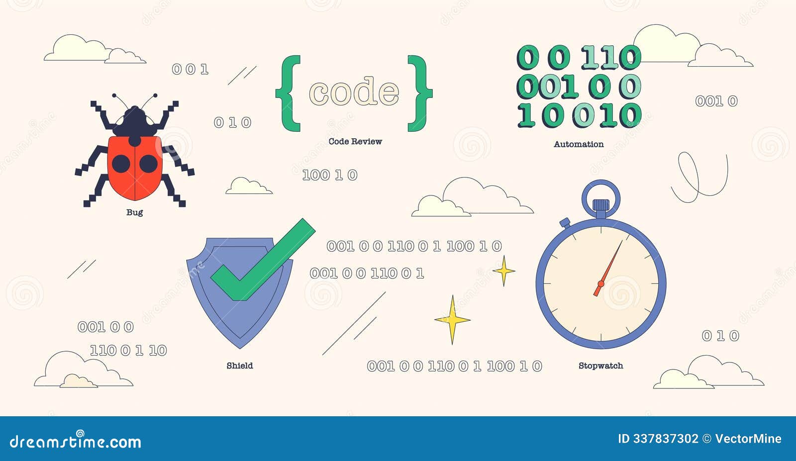 Illustration of Software Testing with Bug, Shield, and Stopwatch in ...