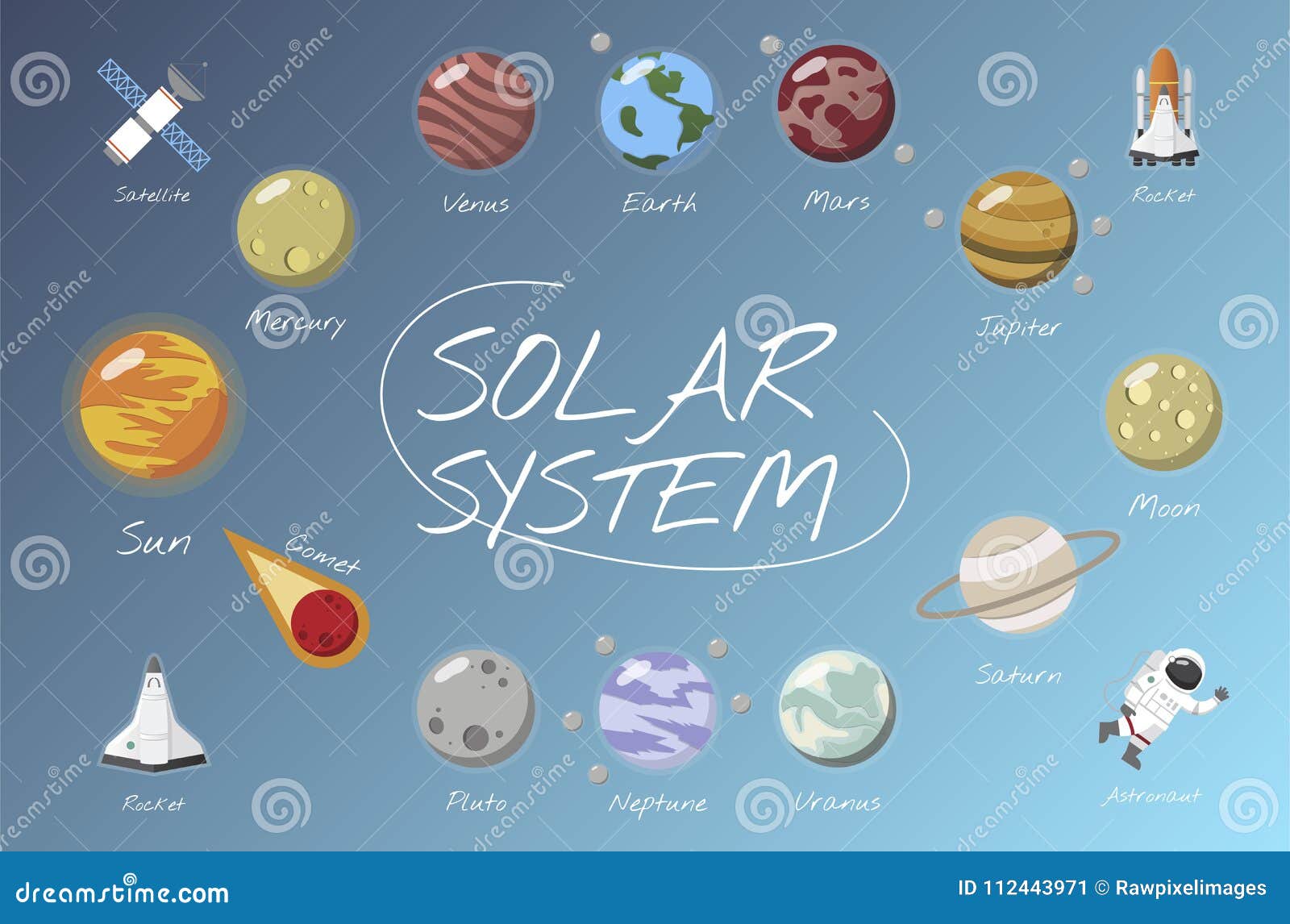 Illustration of Solar System on Gradient Blue Background Stock ...
