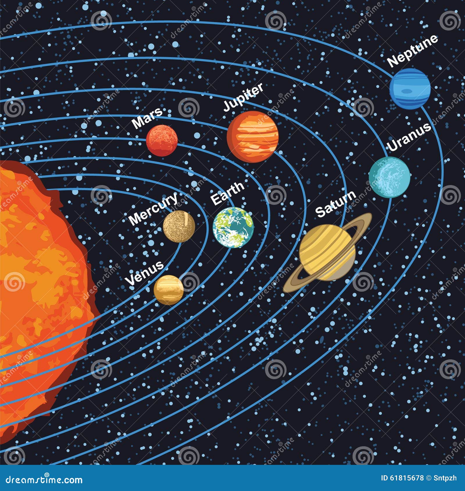 Illustration of Solar System Showing Planets Around Sun Stock Vector ...