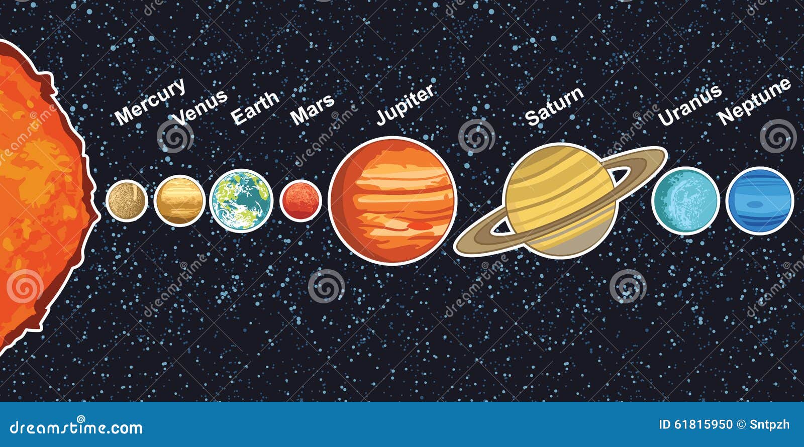 Illustration of Solar System Showing Planets Around Sun Stock Vector ... Illustration of Solar System Showing Planets Around Sun Stock Vector ...