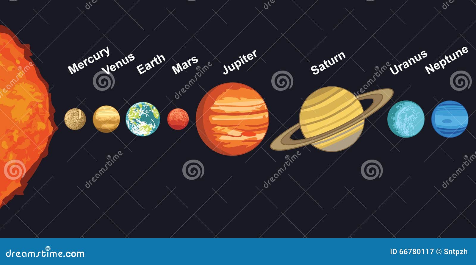 Illustration of Solar System Showing Planets Around Sun Stock Vector ...