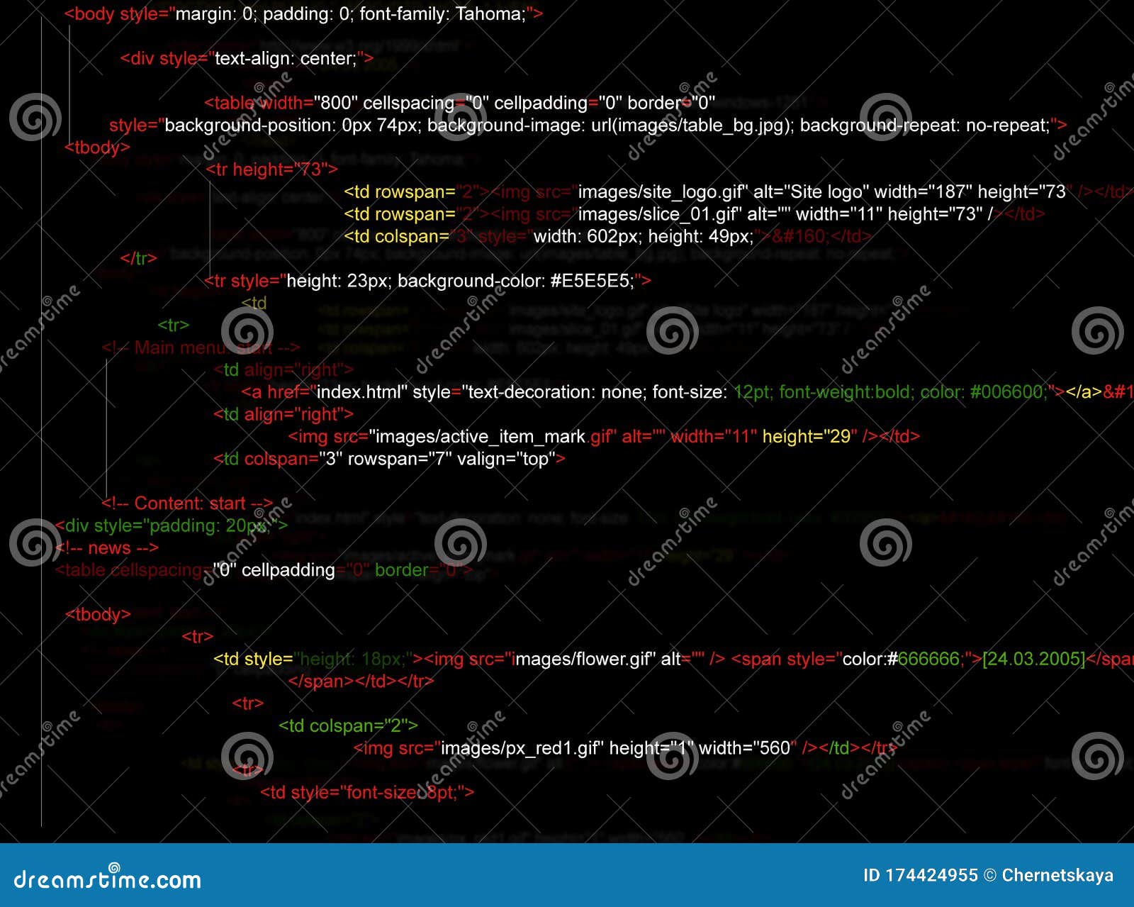 Source Code Written In Programming Language Stock Image Image Of Concept Binary 174424955 6597