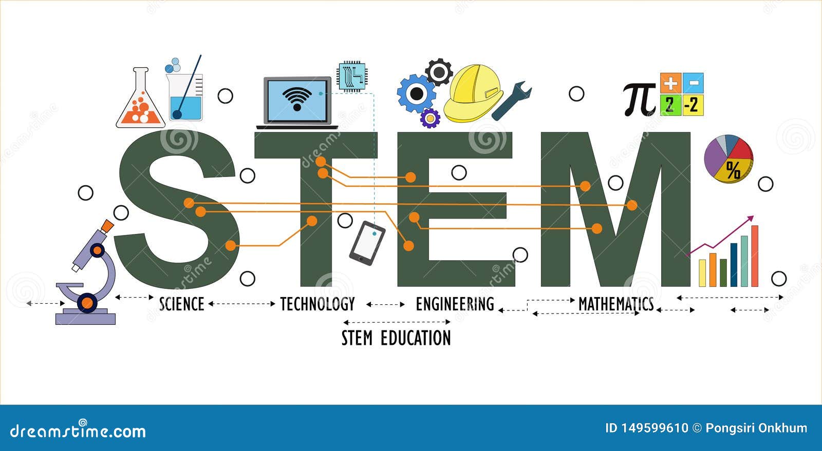 Illustration of STEM stock vector. Illustration of graphic - 149599610
