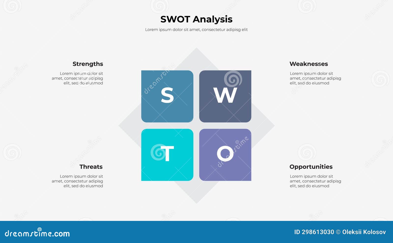Illustration Of SWOT Analysis Or Strategic Planning. Infographic Design ...