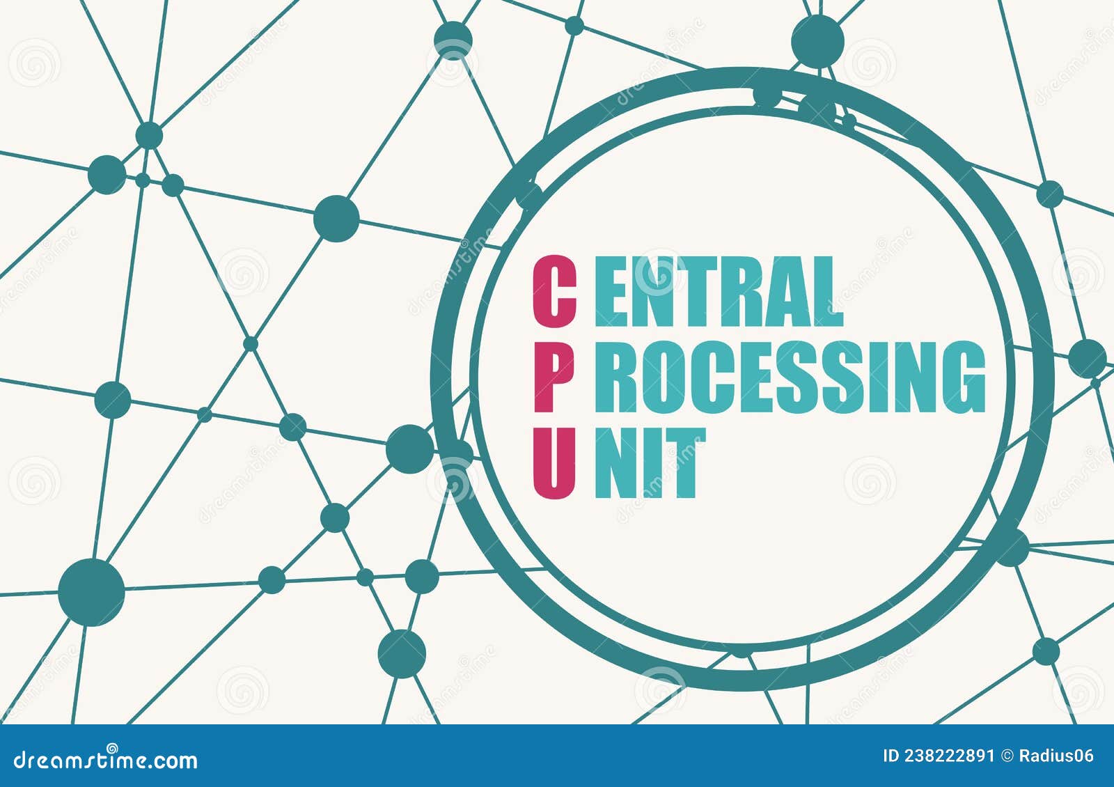 Abbreviation Term Definition CPU - Central Processing Unit. Stock ...