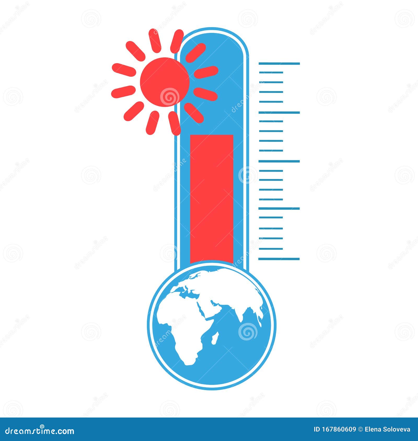 Thermometer with a Globe. Climate Change, Global Warming, Ecological ...