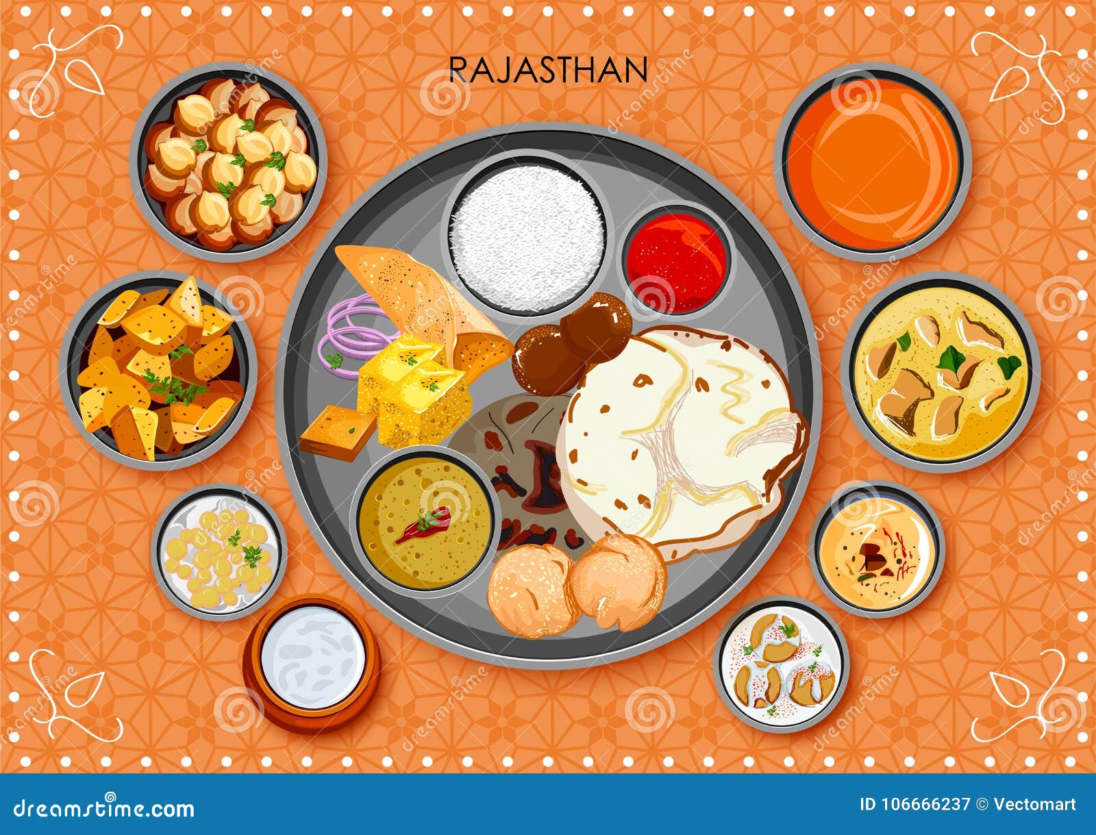 Indian Rajasthani Food Stock Illustrations – 5 Indian Rajasthani Food ... Indian Rajasthani Food Stock Illustrations – 5 Indian Rajasthani Food ...