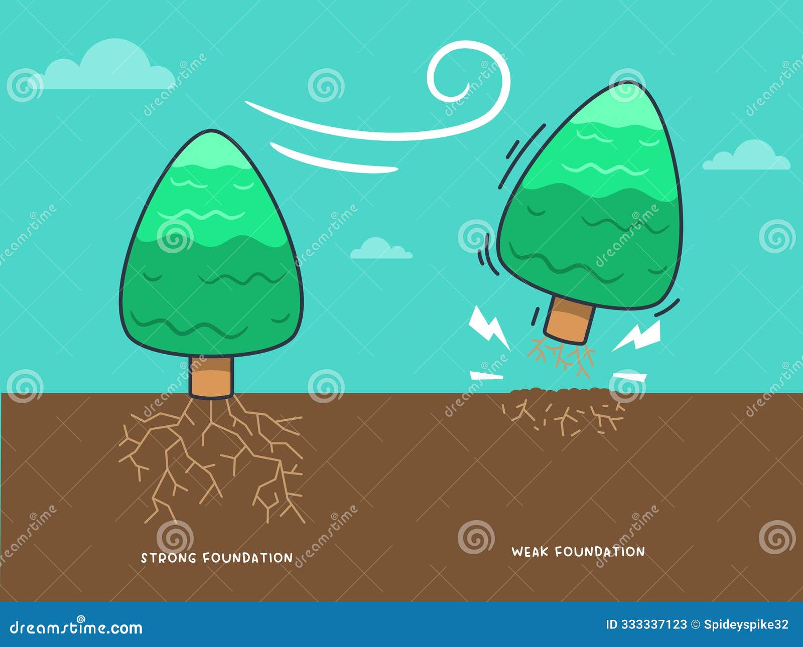 Illustration of Two Trees and Its Foundation. Vector Illustration Stock ...