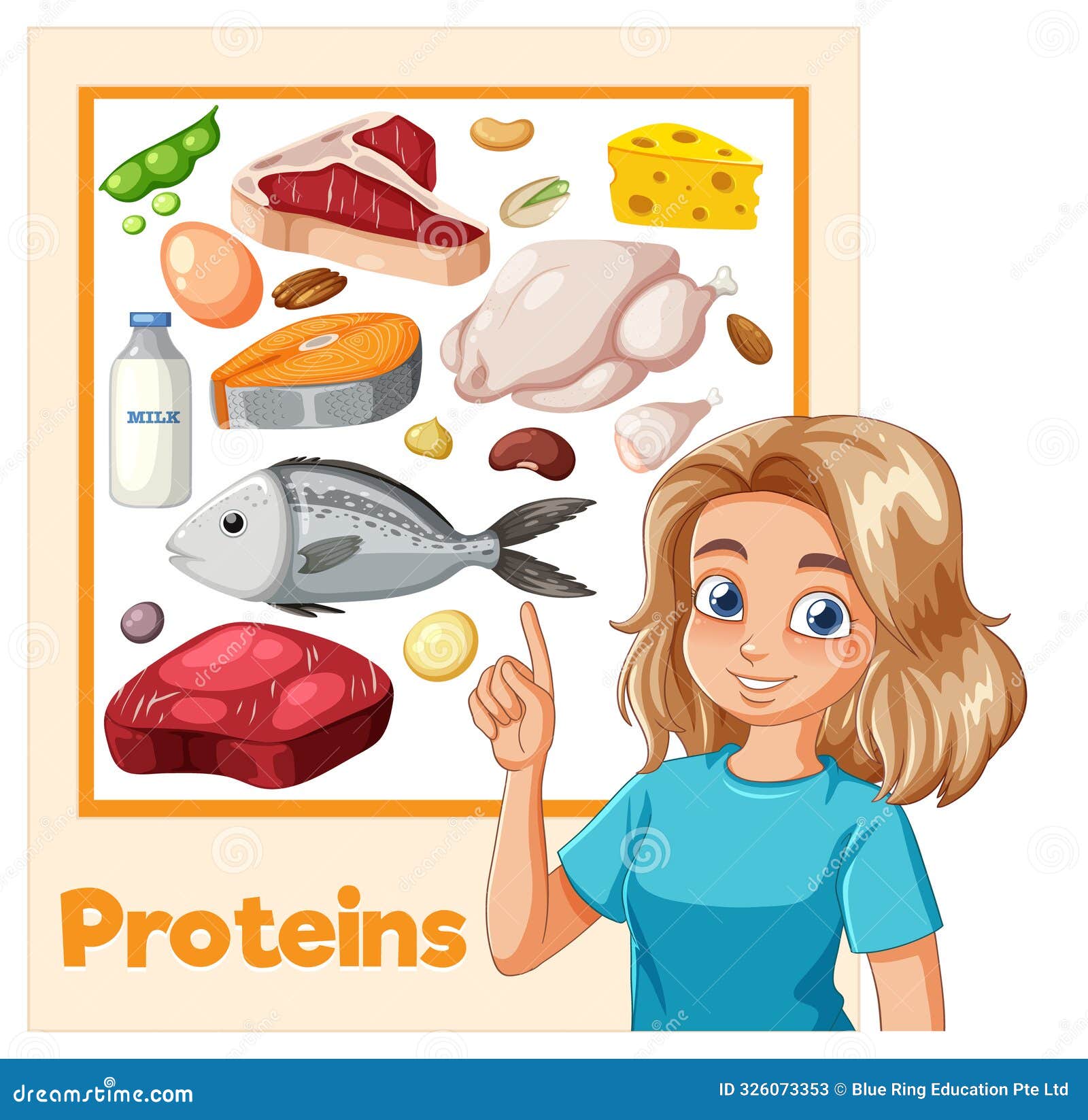 Illustration of Various Protein-rich Stock Illustration - Illustration ...