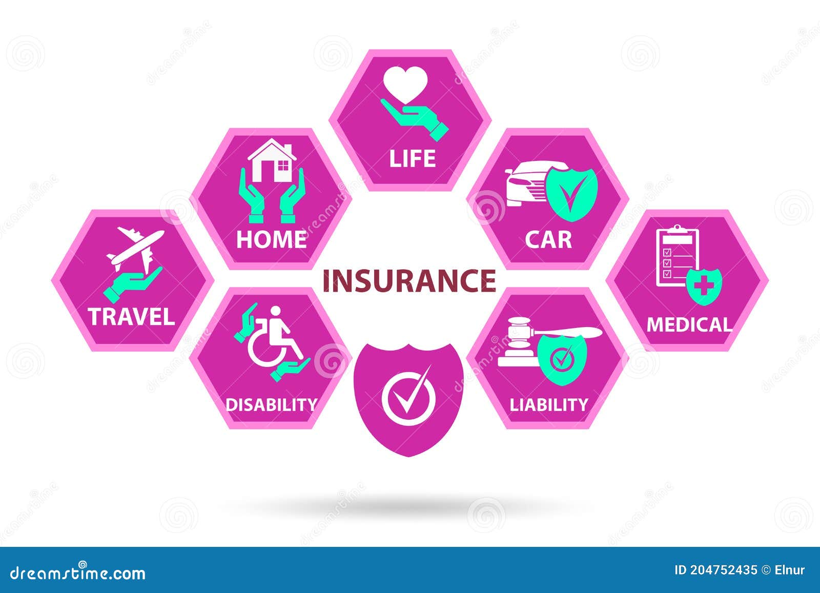 Illustration of Various Types of Insurance Stock Illustration ...