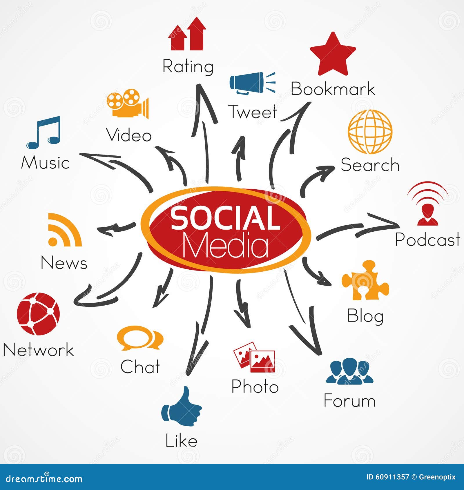 Illustration Vector Graphic Social Media Stock Vector - Illustration of ...