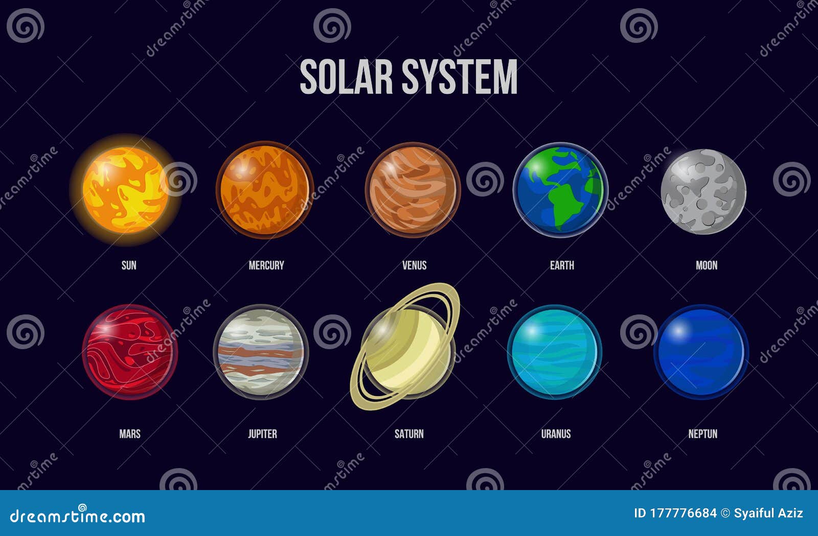 Solar system 1 stock vector. Illustration of cosmic - 177776684
