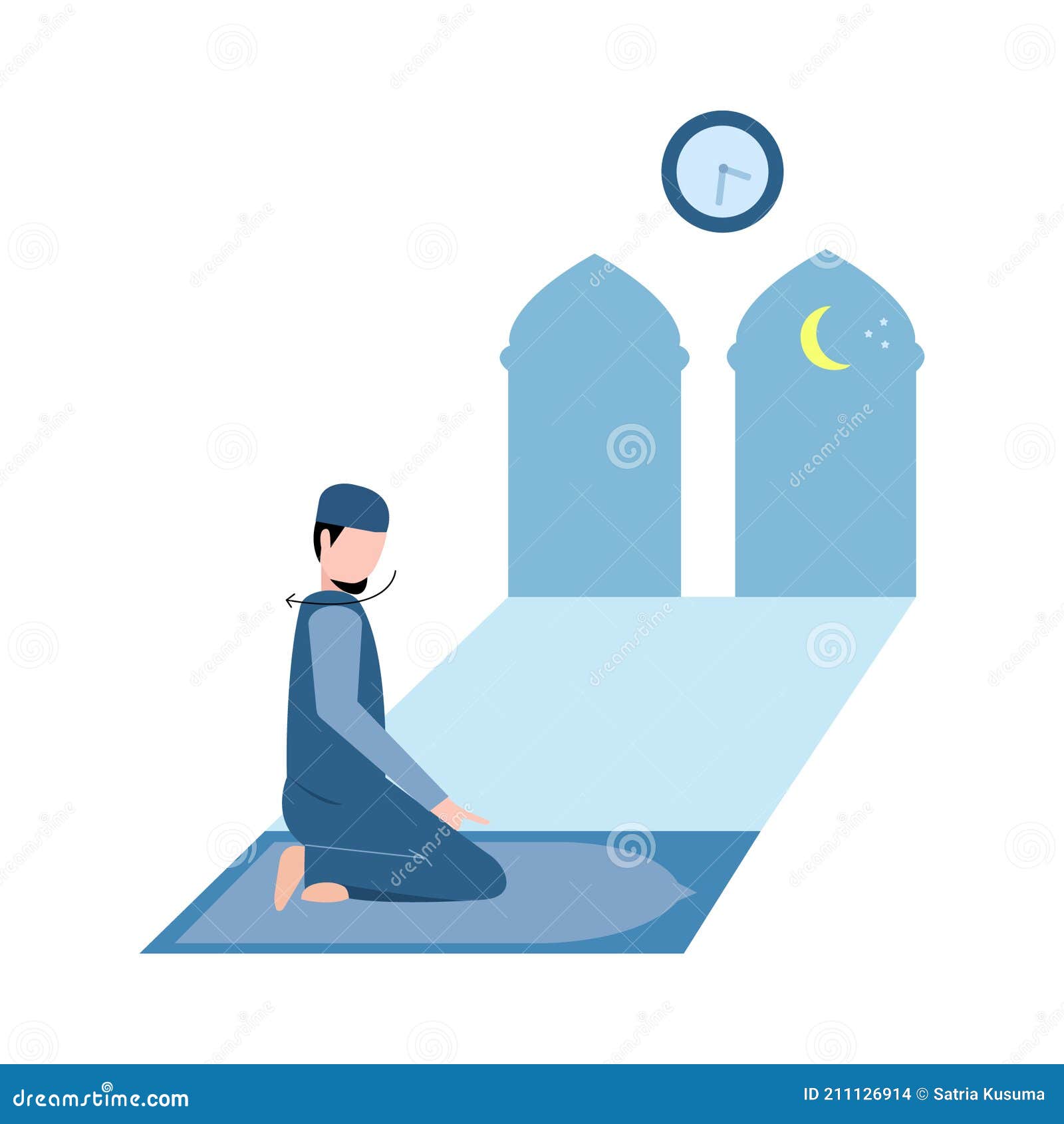Illustration Vector of Turn Face the Right Pray Muslim Stock ...