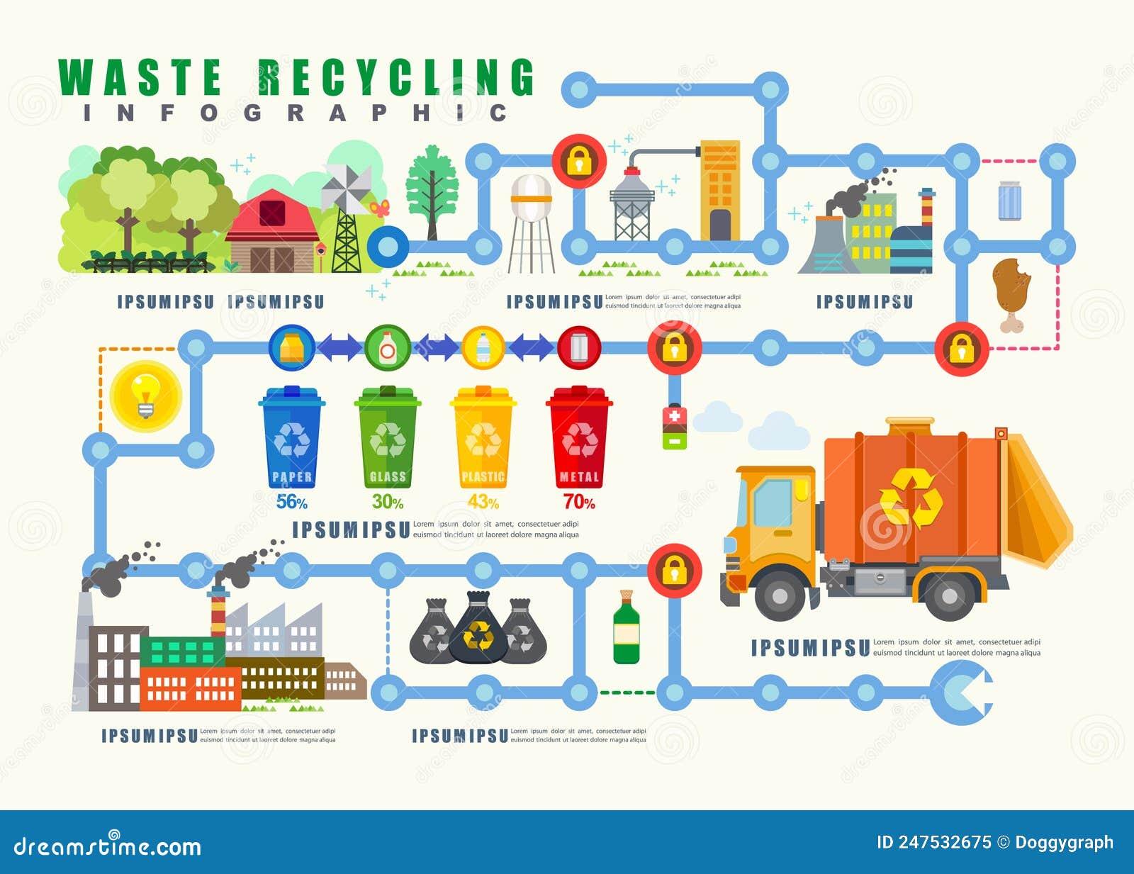 Waste Segregation and Recycling Infographics, Vector Illustration Stock ...