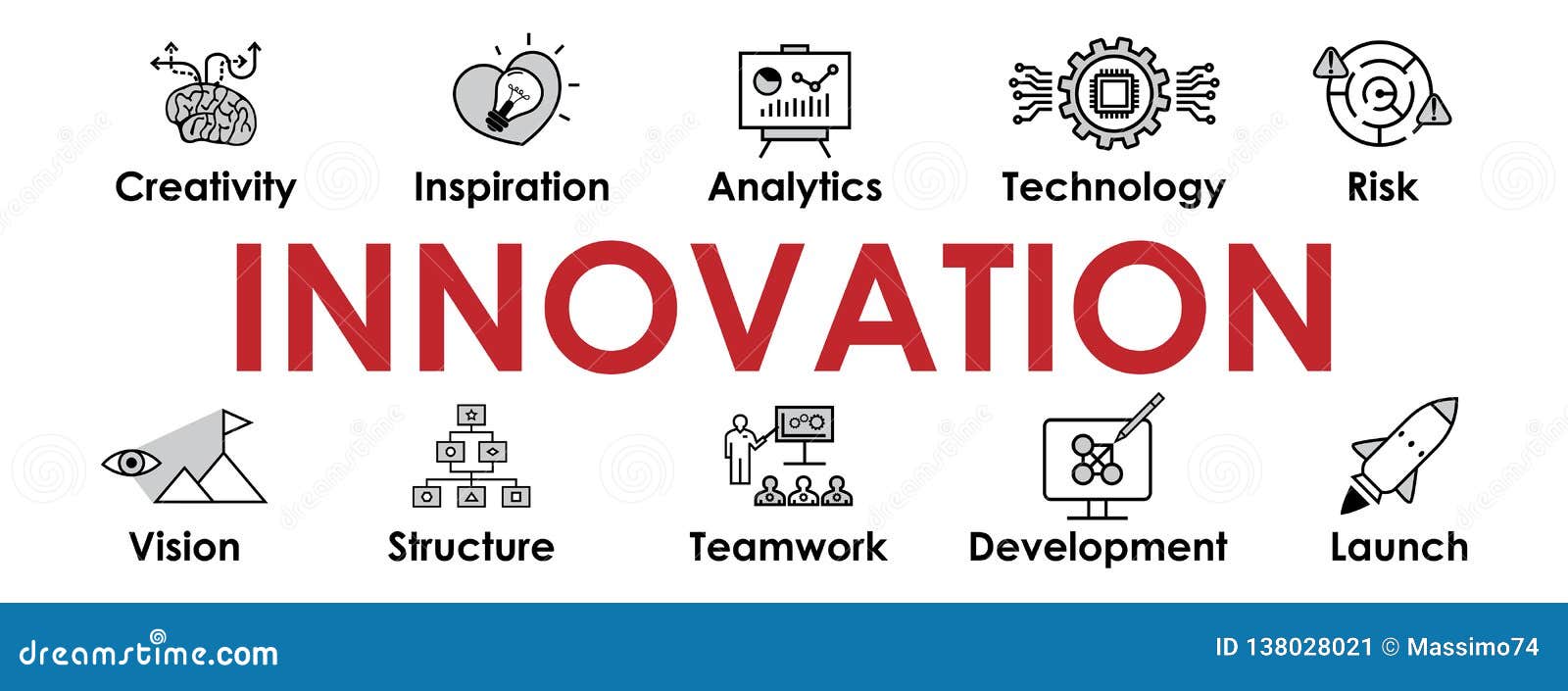 Innovation Concept with Web Icons Collection Stock Vector ...