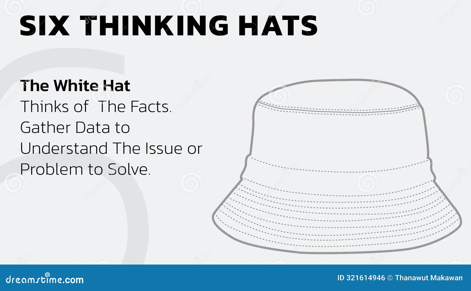 Illustration of the White Hat. the White Hat from Six Thinking Hats ...
