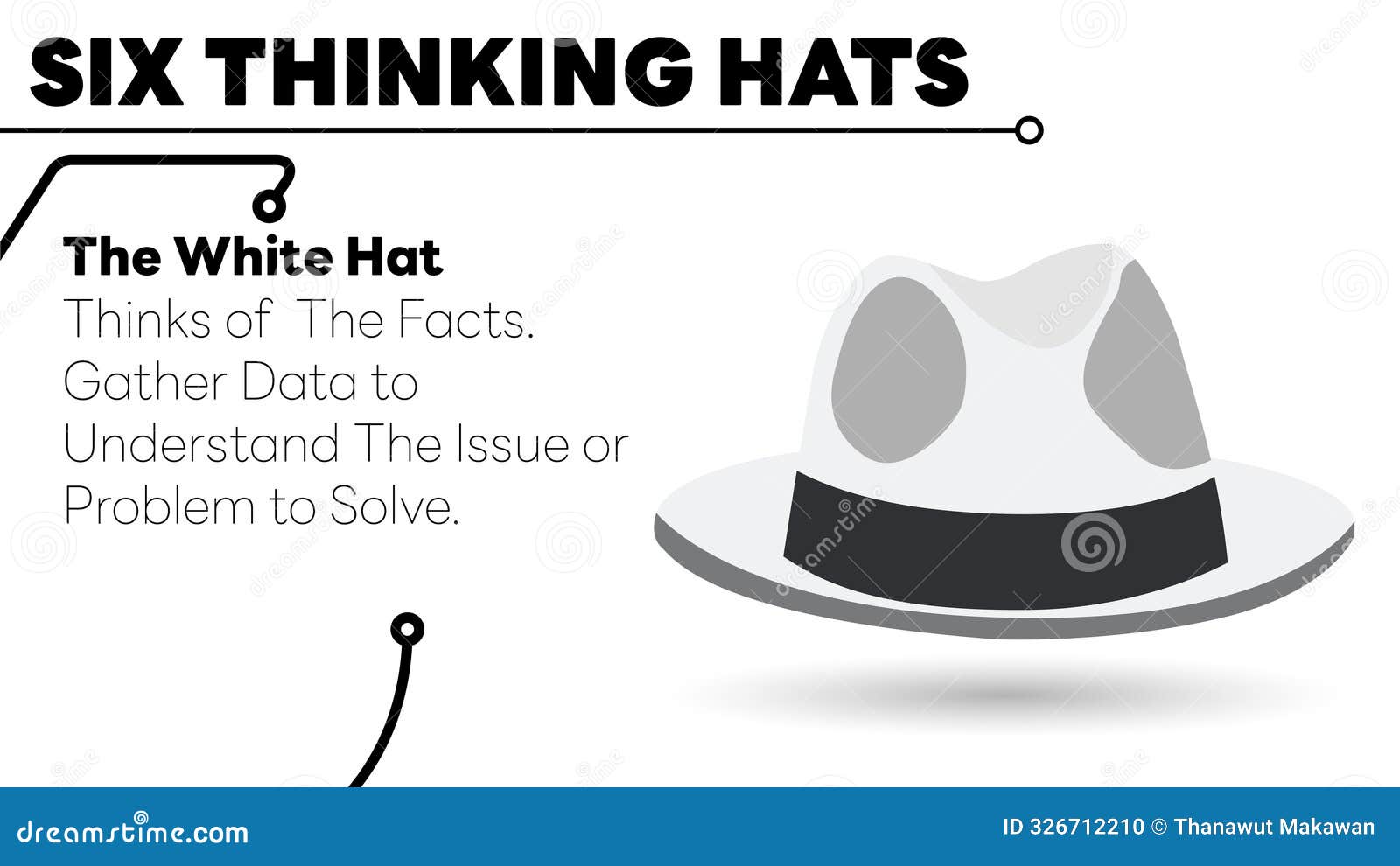 Illustration of the White Hat. the White Hat from Six Thinking Hats ...