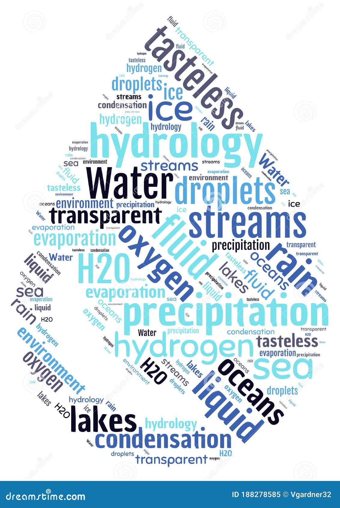 Illustration of a Word Cloud Representing Water Stock Vector ...